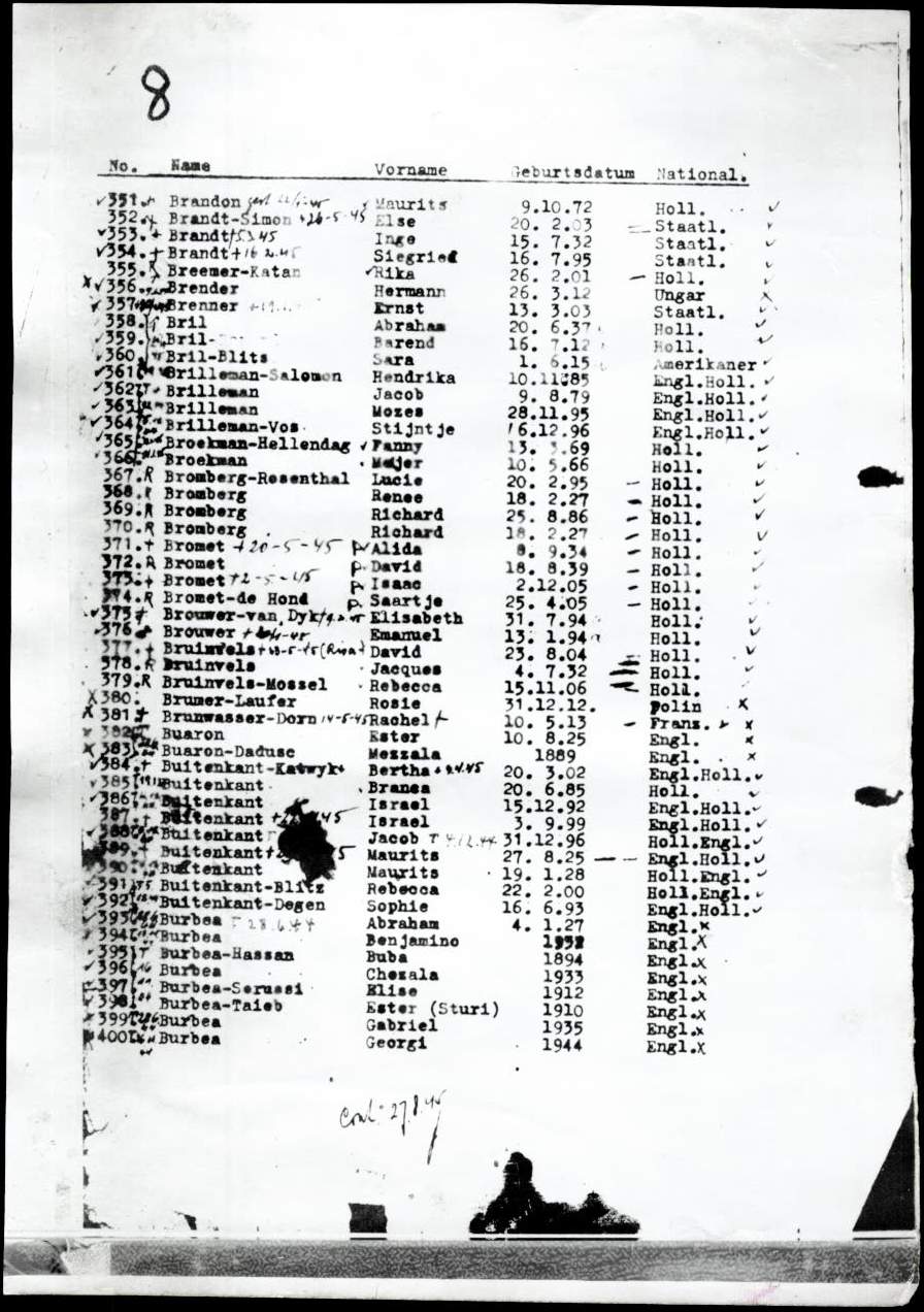 Arolsen Archives - International Center on Nazi Persecution | 8007300 ...