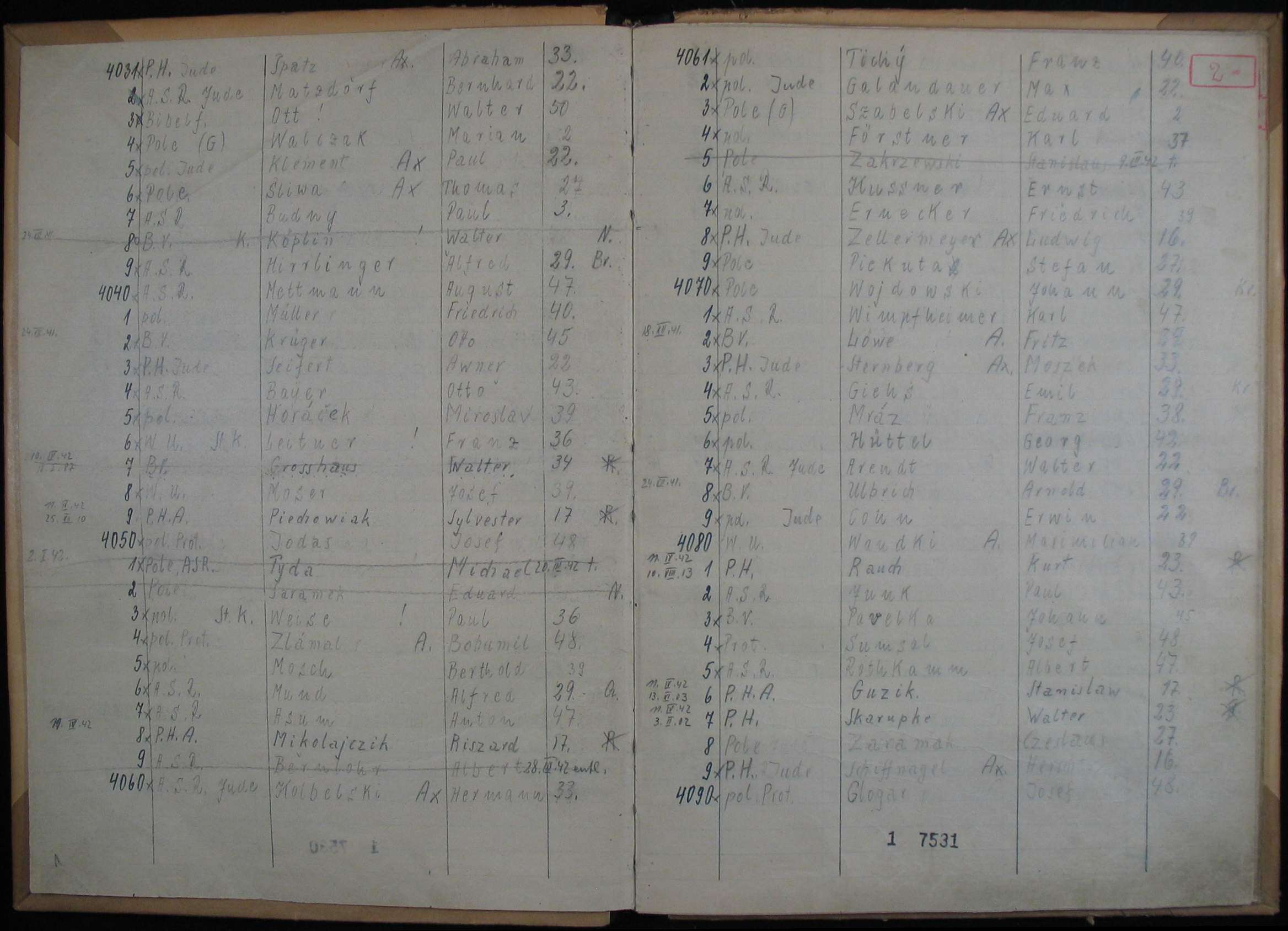 Arolsen Archives - International Center on Nazi Persecution ...