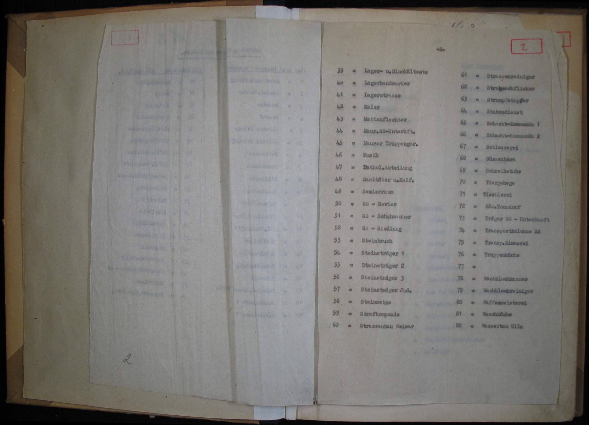Explore documents of the Arolsen Archives | 8012400001 - Prisoner ...