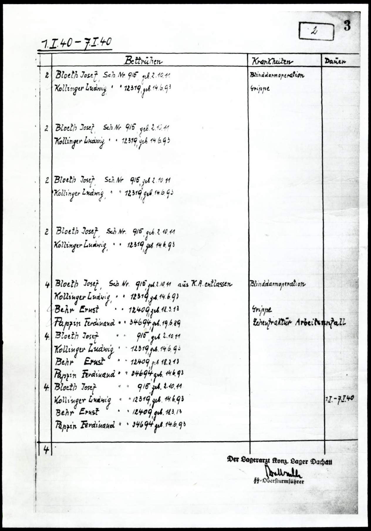 Arolsen Archives - International Center on Nazi Persecution | 8062700 ...