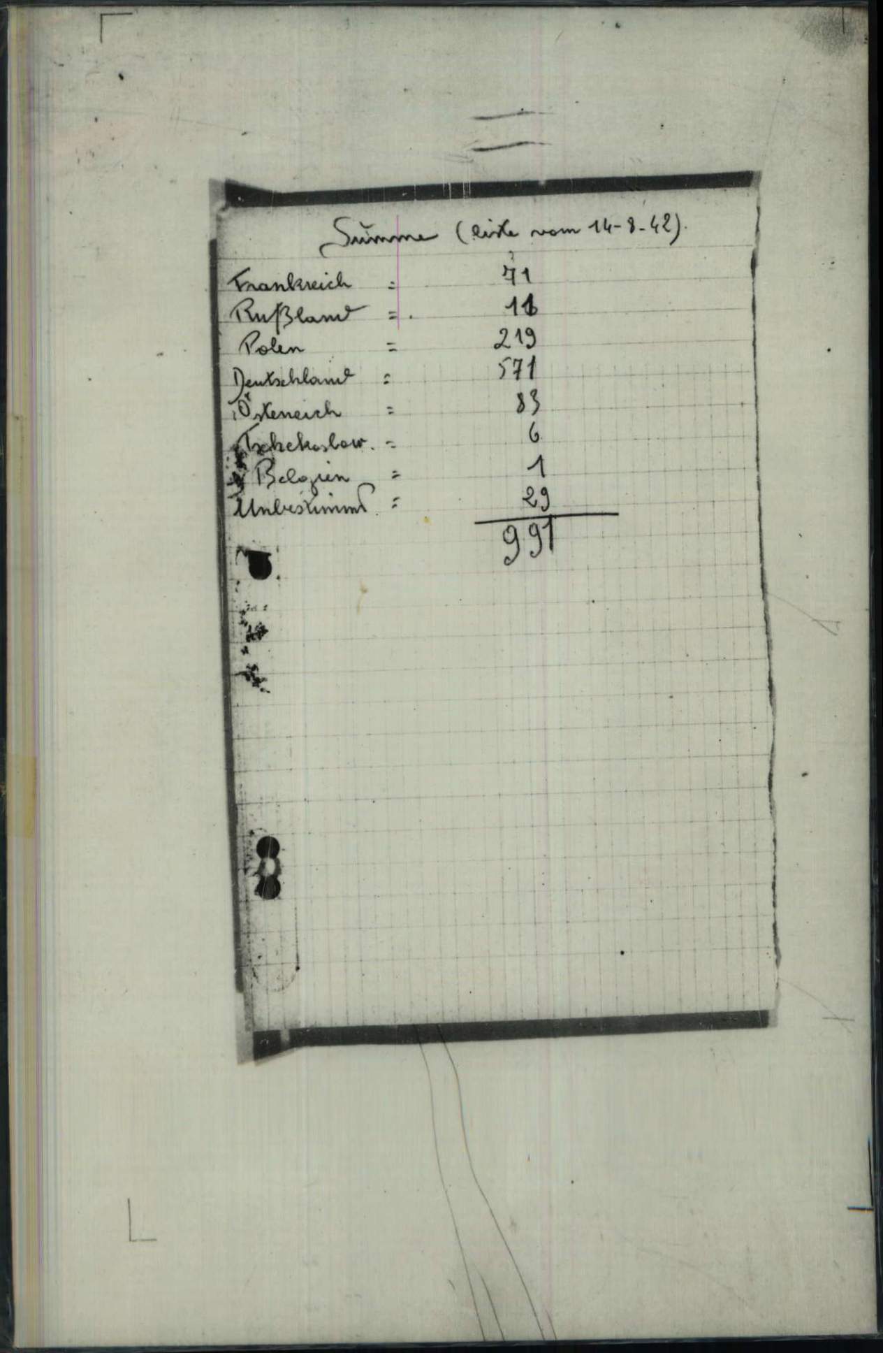 Explore documents of the Arolsen Archives | 1421000 - Deportation list ...