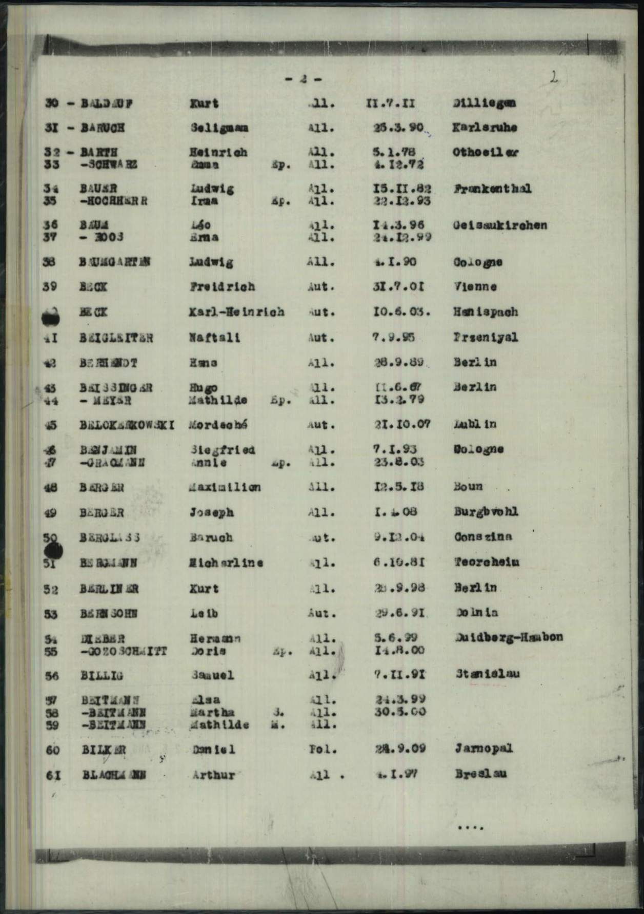Explore documents of the Arolsen Archives | 1421000 - Deportation list ...