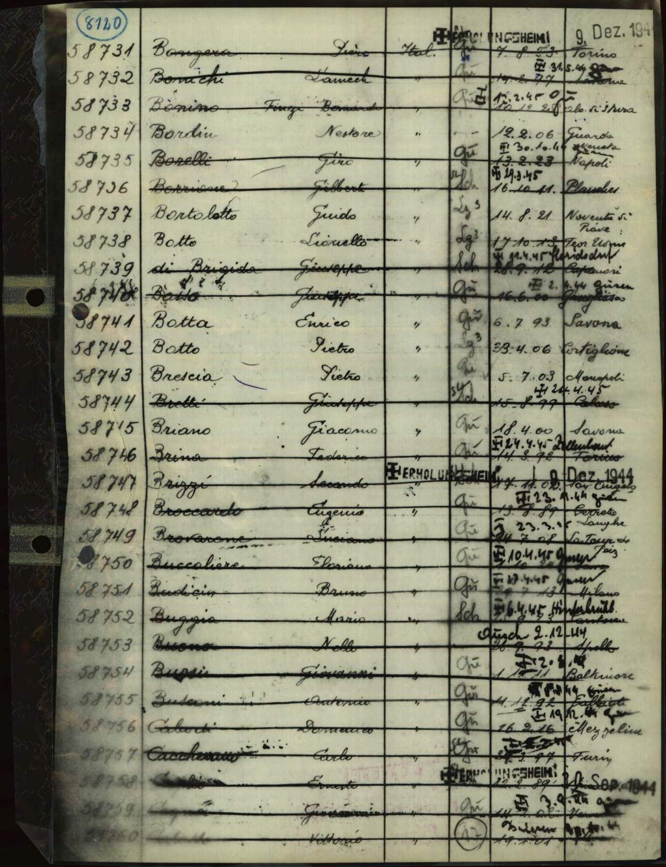 Arolsen Archives - International Center on Nazi Persecution | 8102900 ...