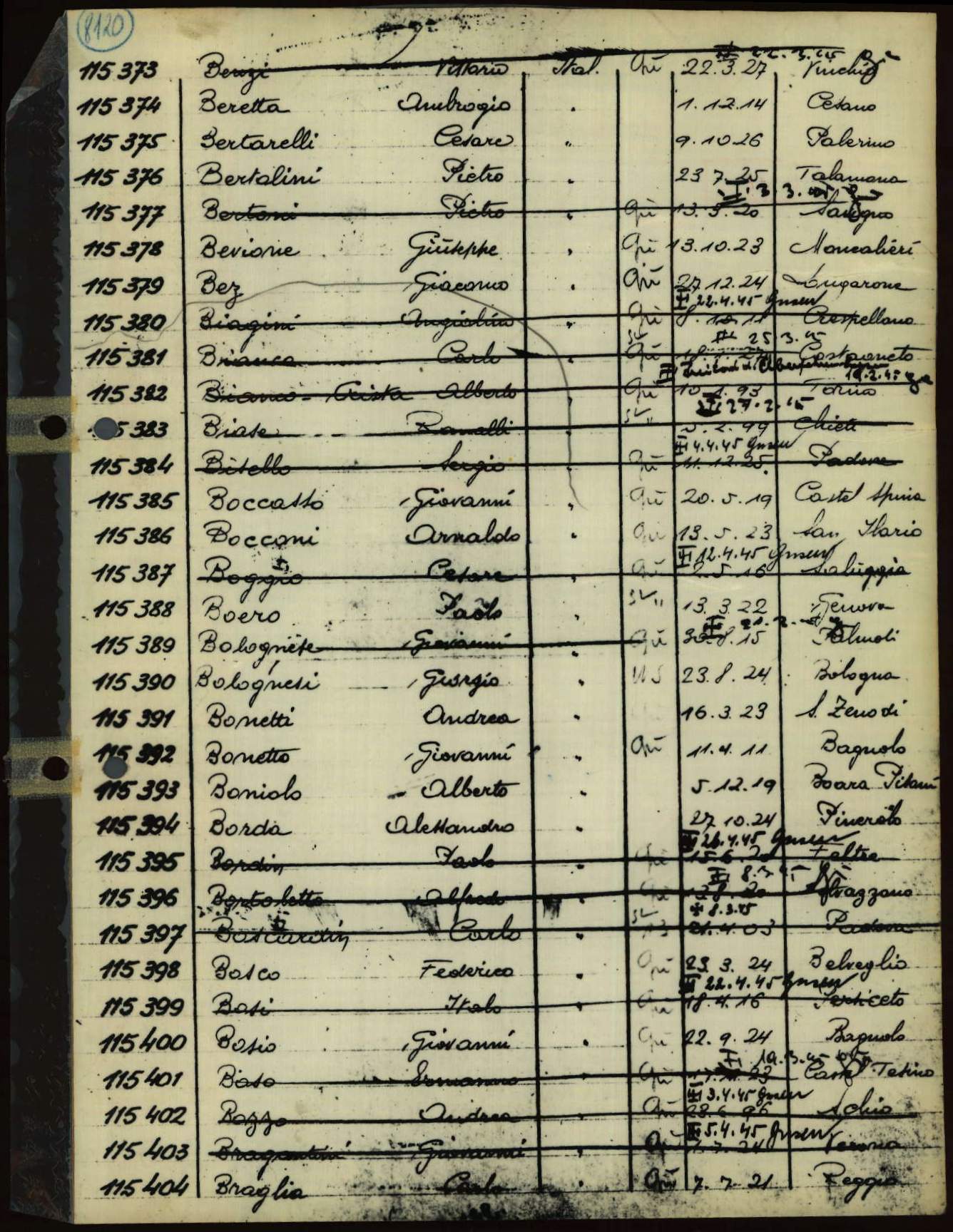 Arolsen Archives - International Center on Nazi Persecution | 8104300 ...