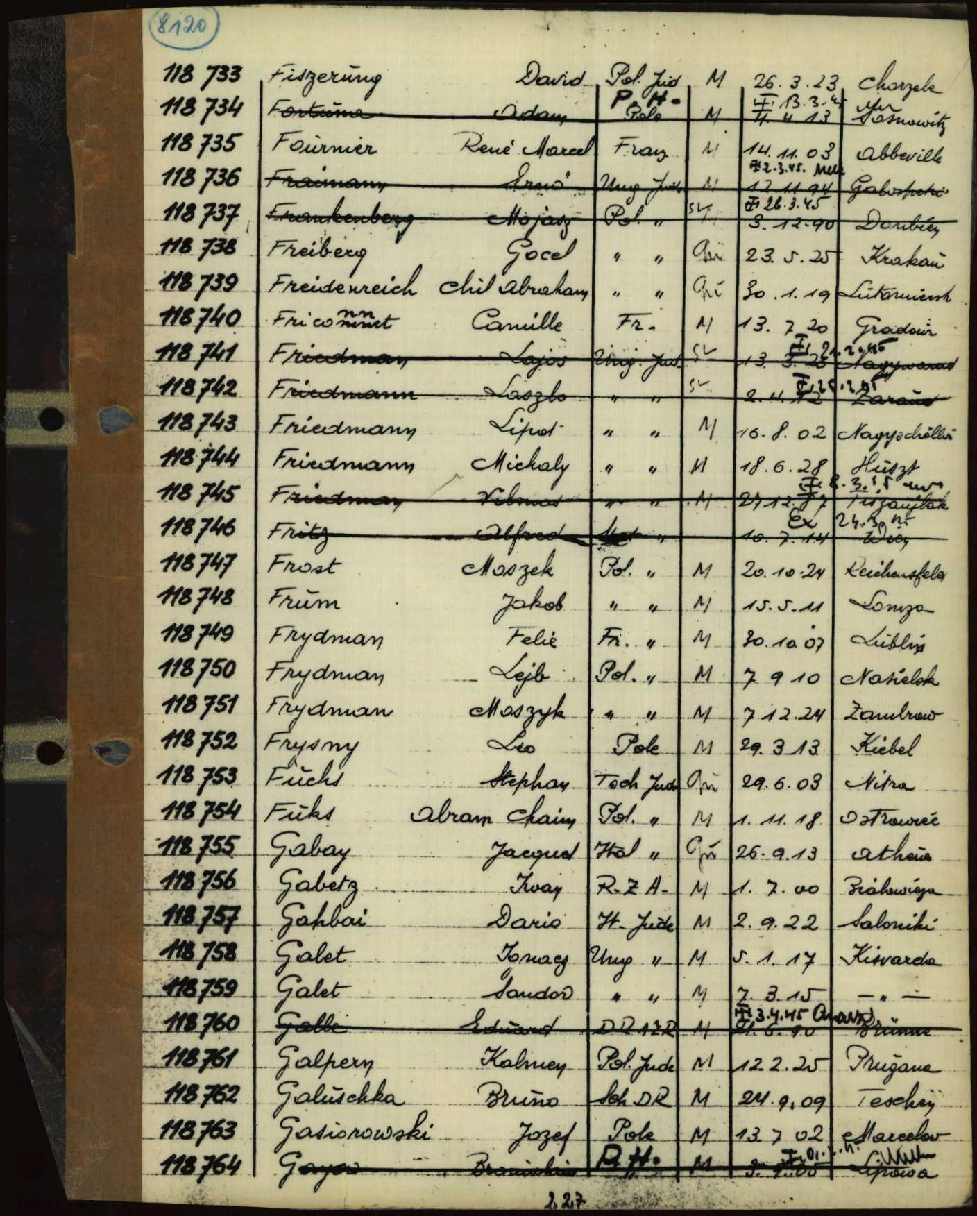 Arolsen Archives - International Center on Nazi Persecution | 8104500 ...