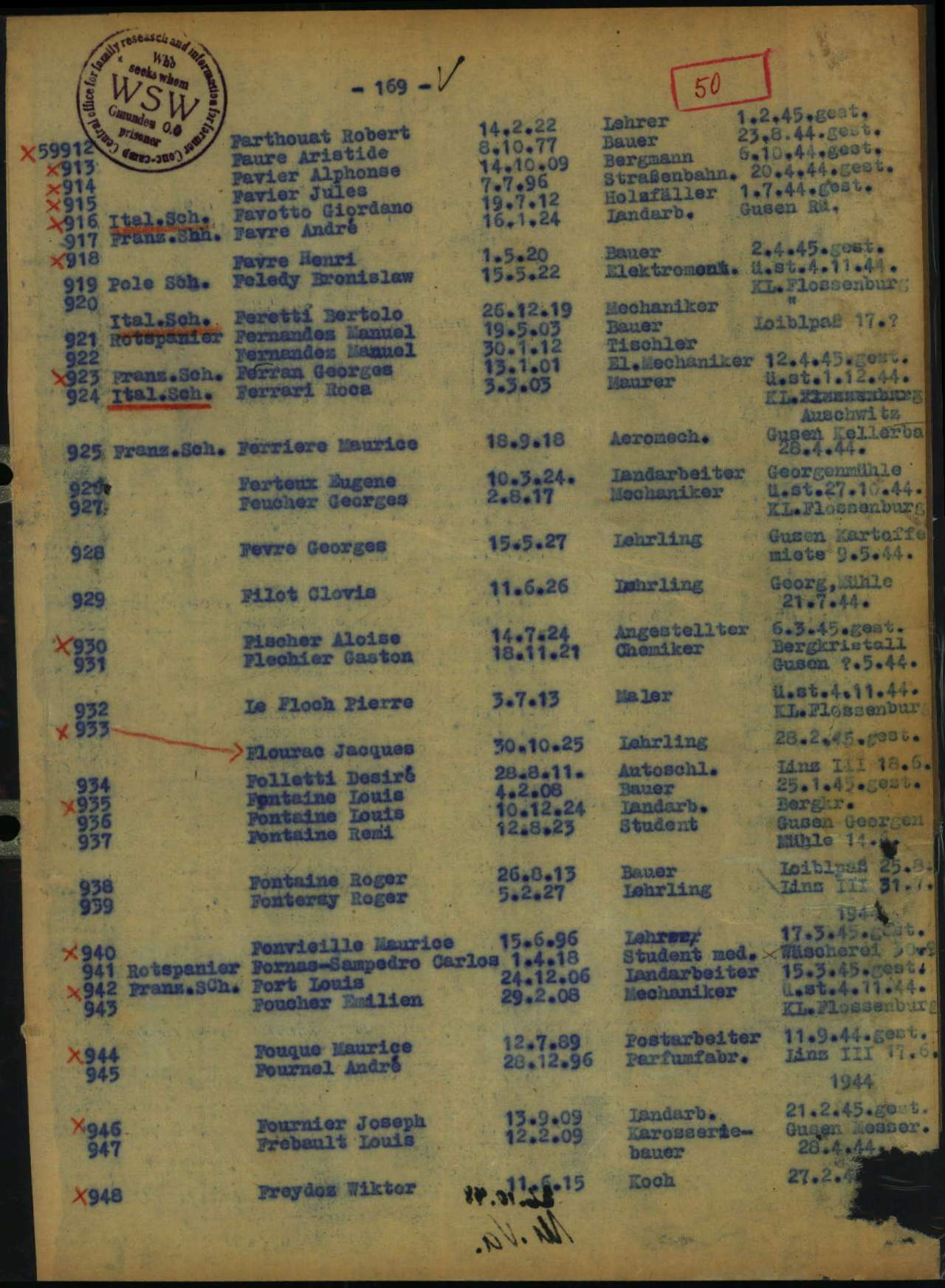 Arolsen Archives - International Center on Nazi Persecution | 8105500 ...