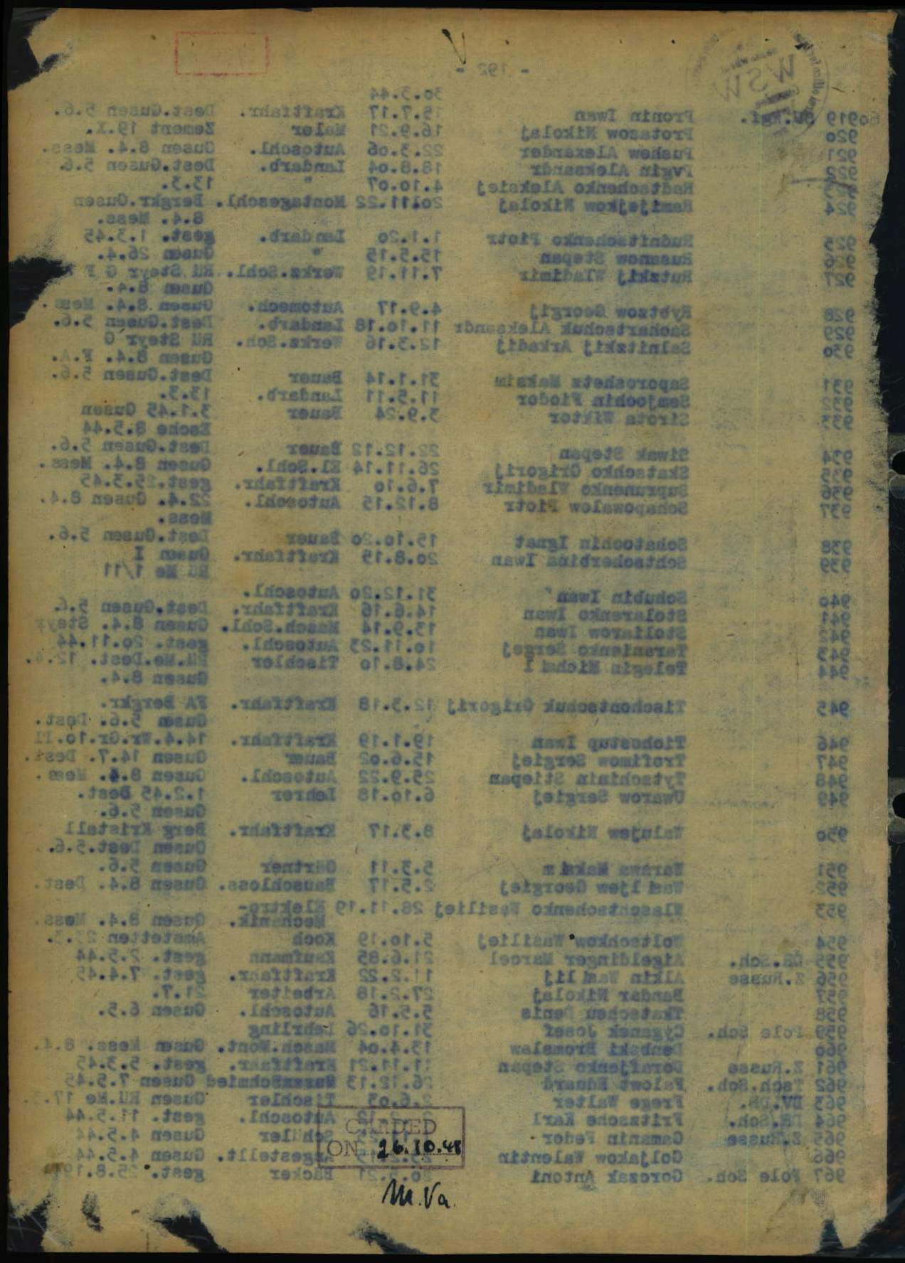 Arolsen Archives - International Center on Nazi Persecution | 8105500 ...