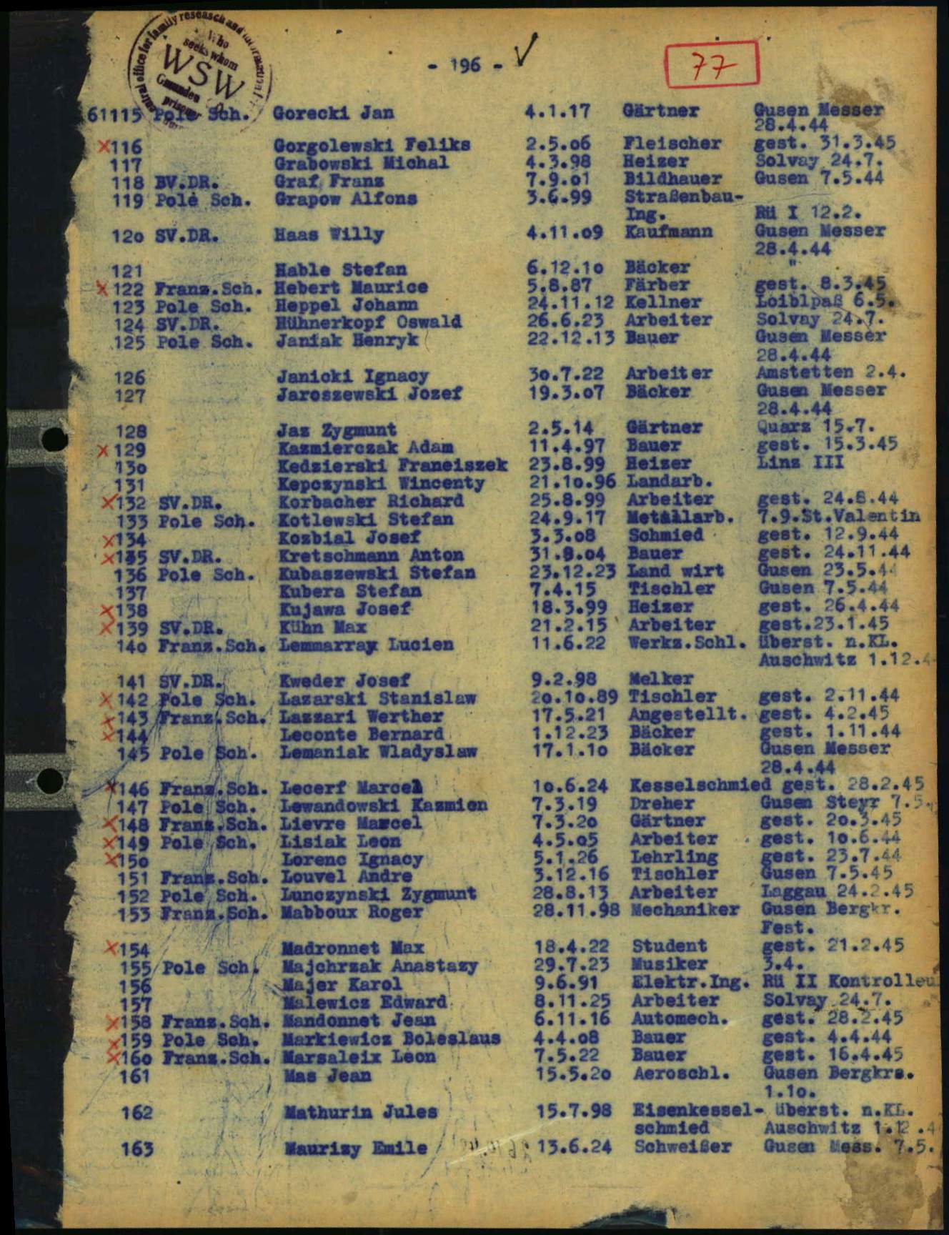 Arolsen Archives - International Center on Nazi Persecution | 8105500 ...