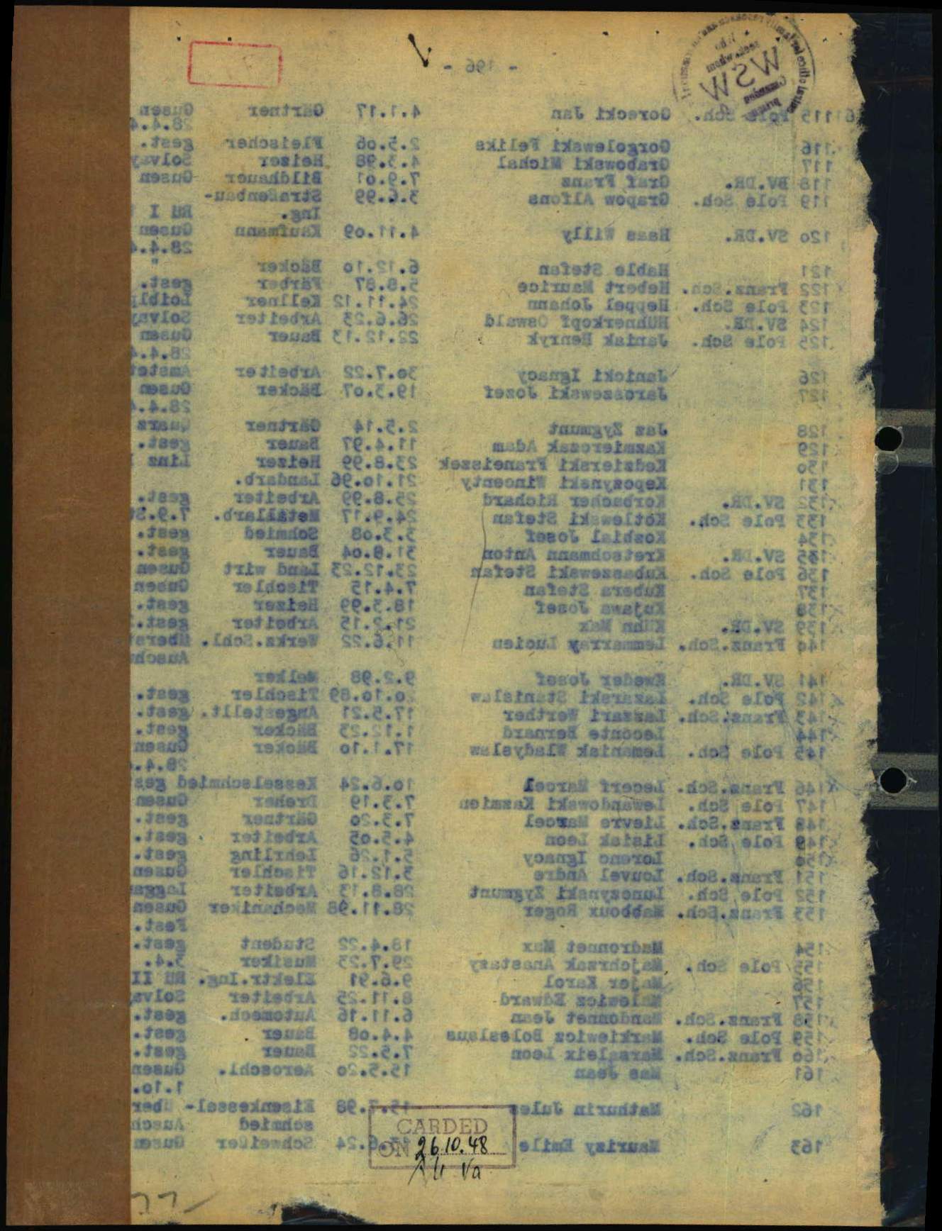 Arolsen Archives - International Center on Nazi Persecution | 8105500 ...