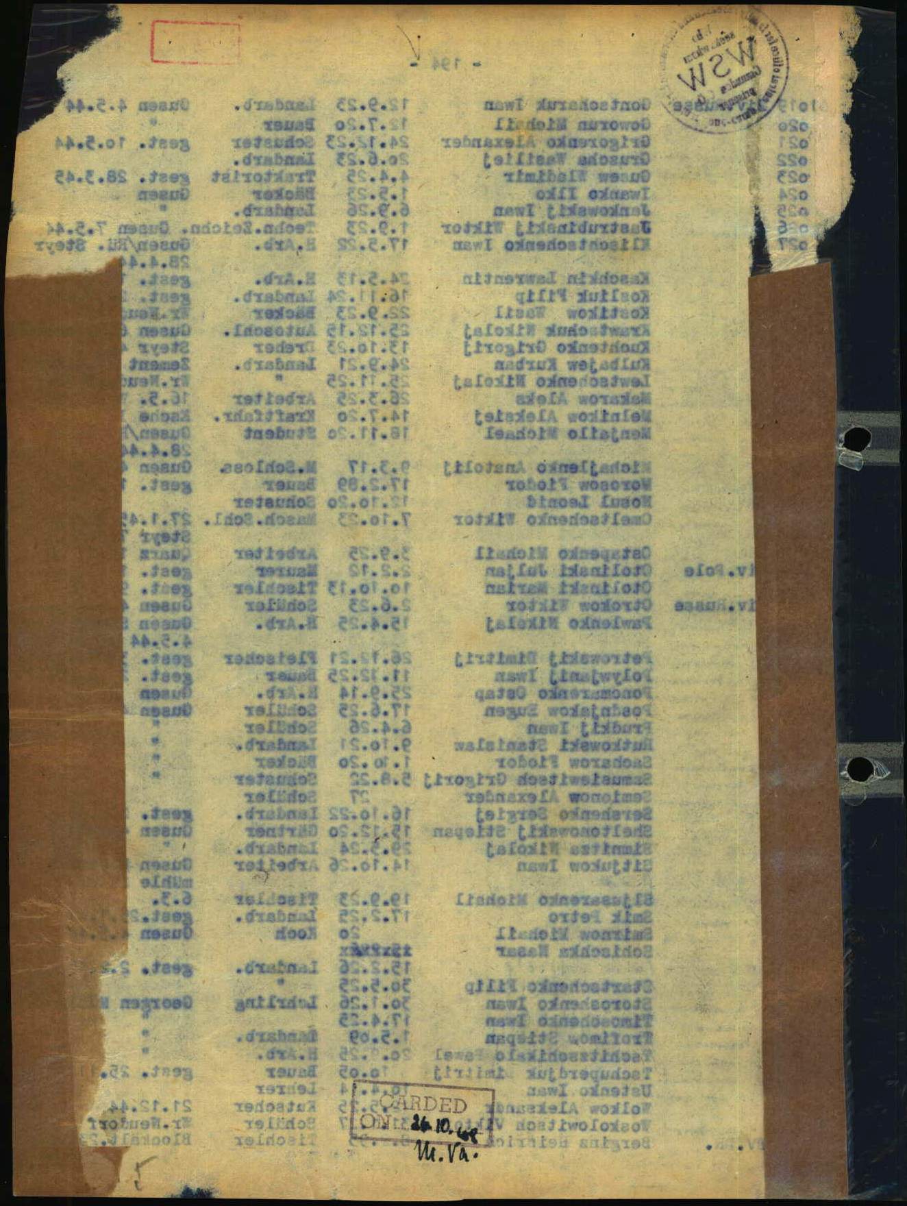 Arolsen Archives - International Center on Nazi Persecution | 8105500 ...