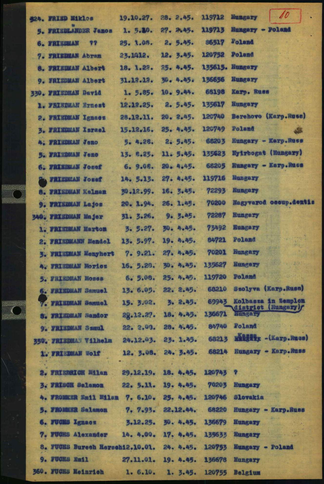 Arolsen Archives - International Center on Nazi Persecution | 1247000 ...