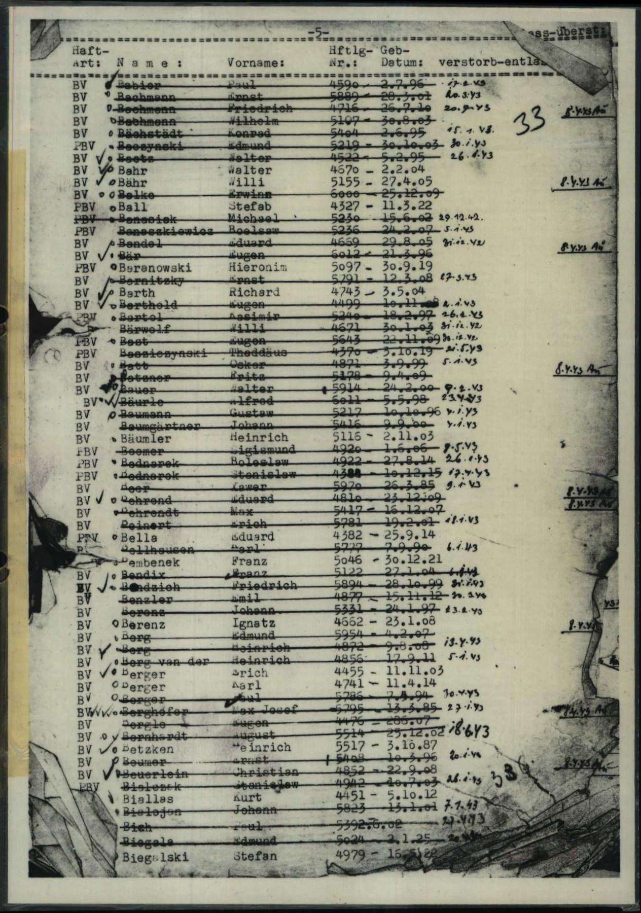 Arolsen Archives - International Center on Nazi Persecution | 2487000 ...