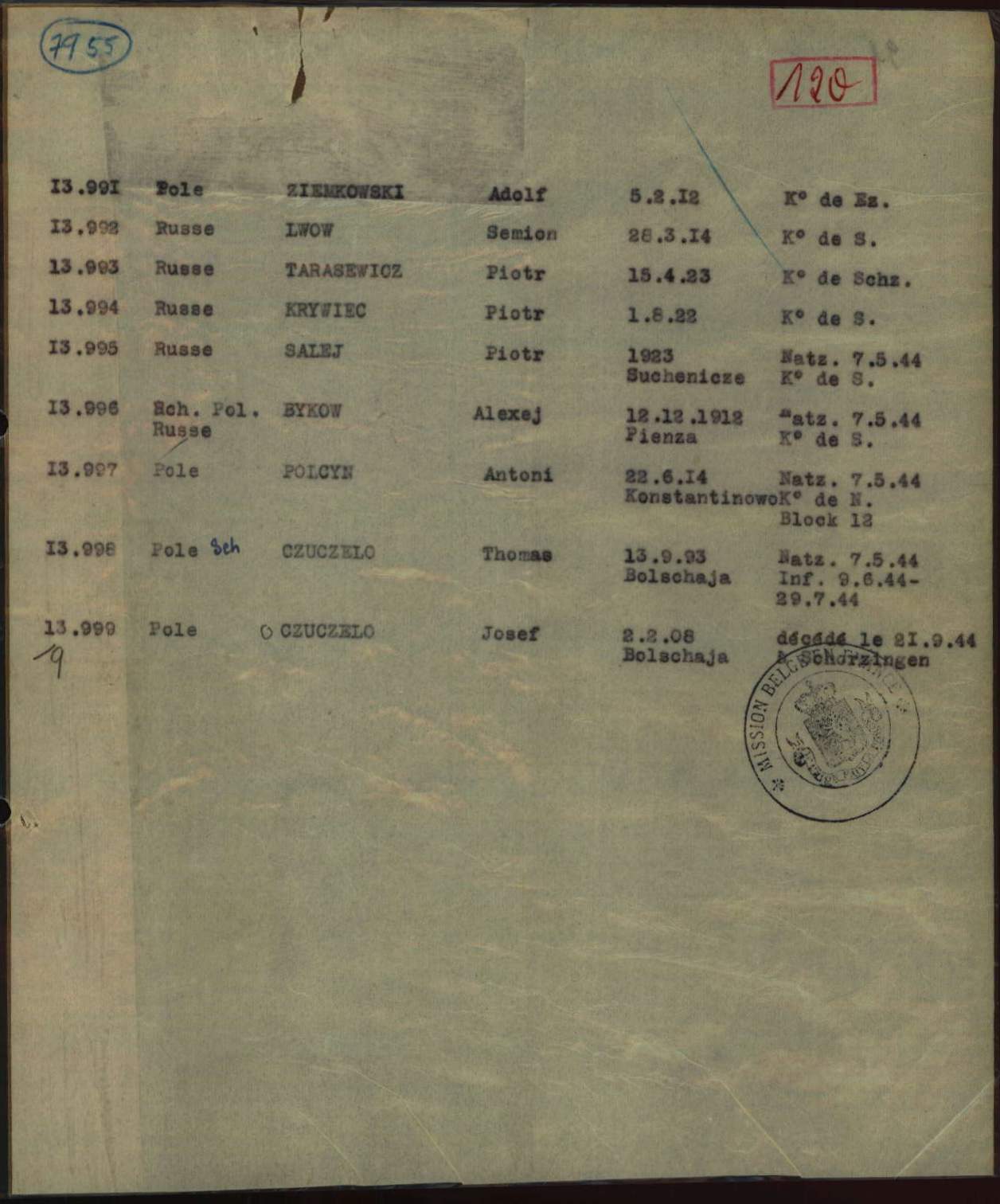 Arolsen Archives - International Center on Nazi Persecution ...