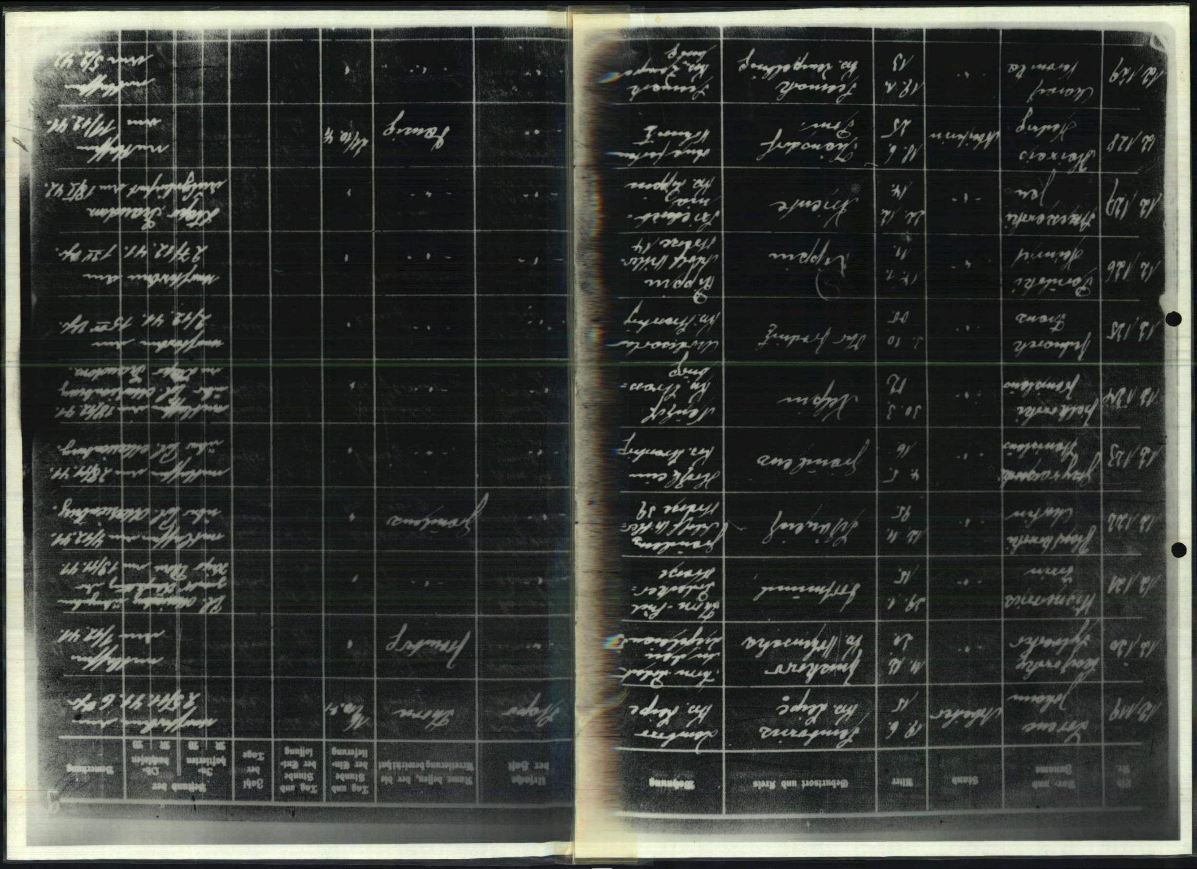 Arolsen Archives - International Center on Nazi Persecution | 2241000 ...