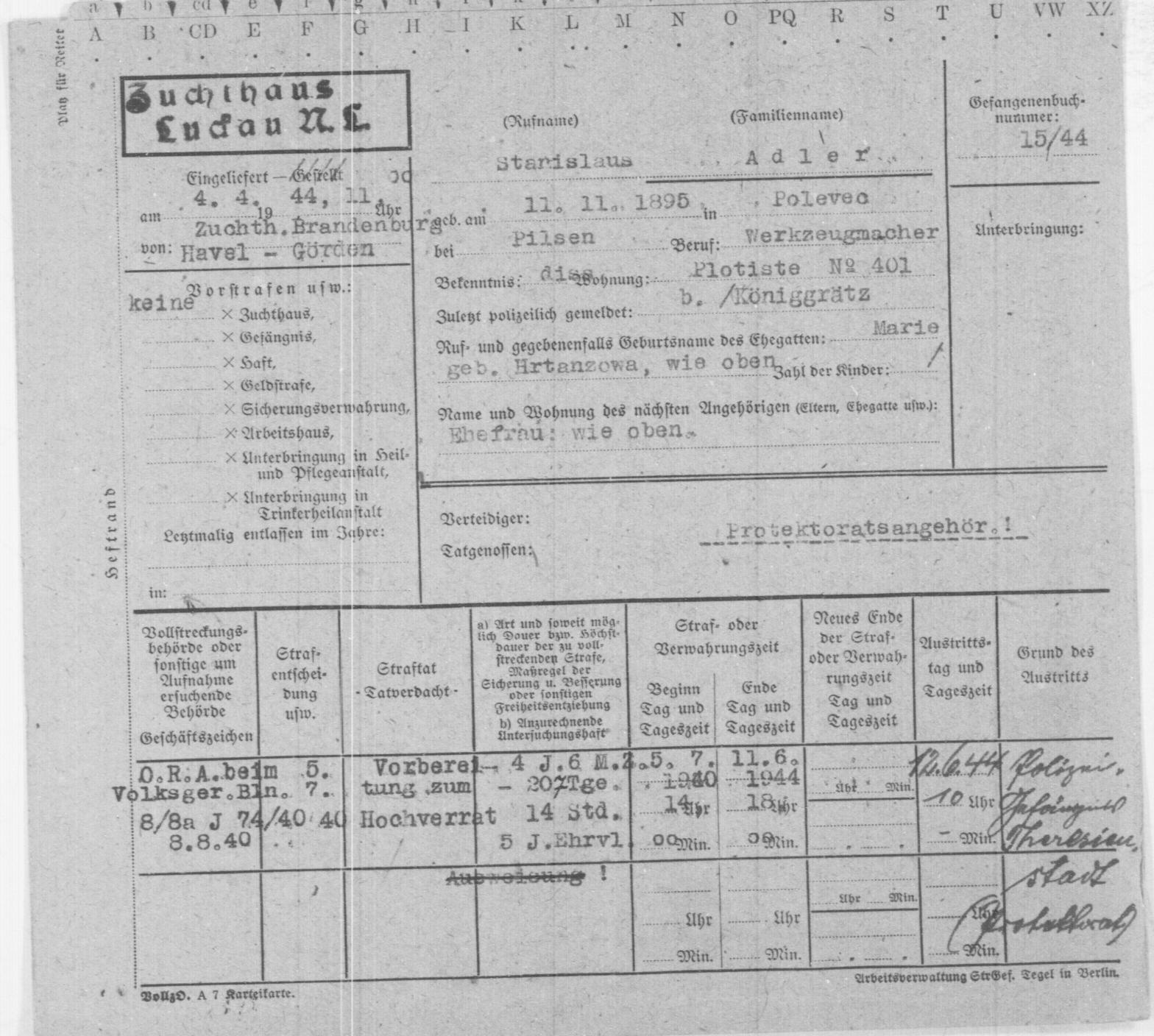 Arolsen Archives - International Center on Nazi Persecution | 10010193 ...