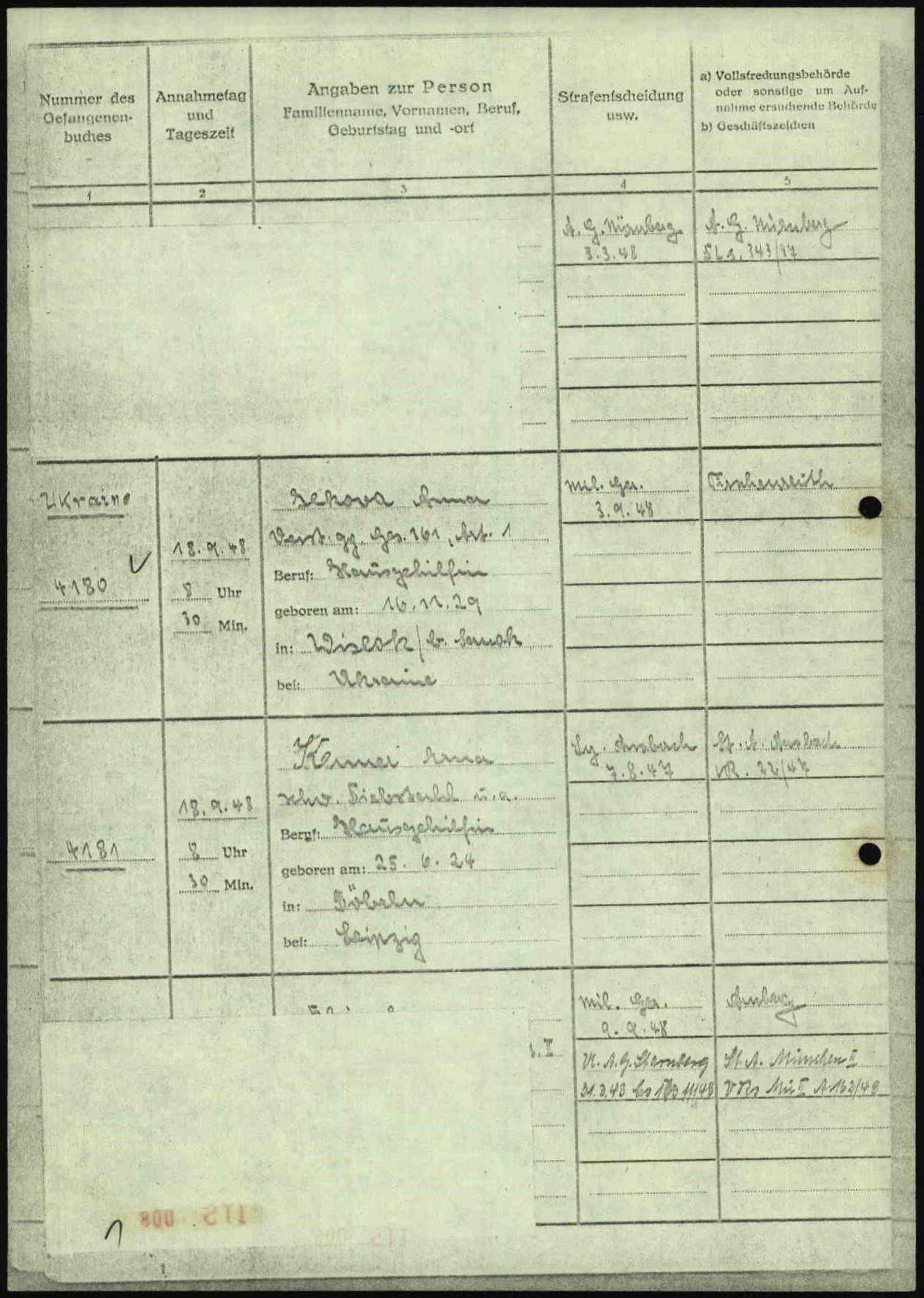 Arolsen Archives - International Center on Nazi Persecution | 3269000 ...