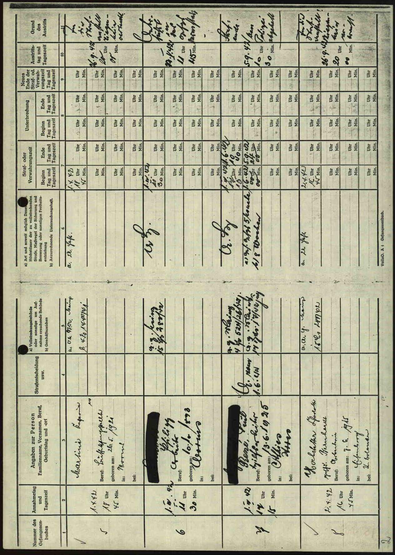 Arolsen Archives - International Center on Nazi Persecution | 3569005 ...