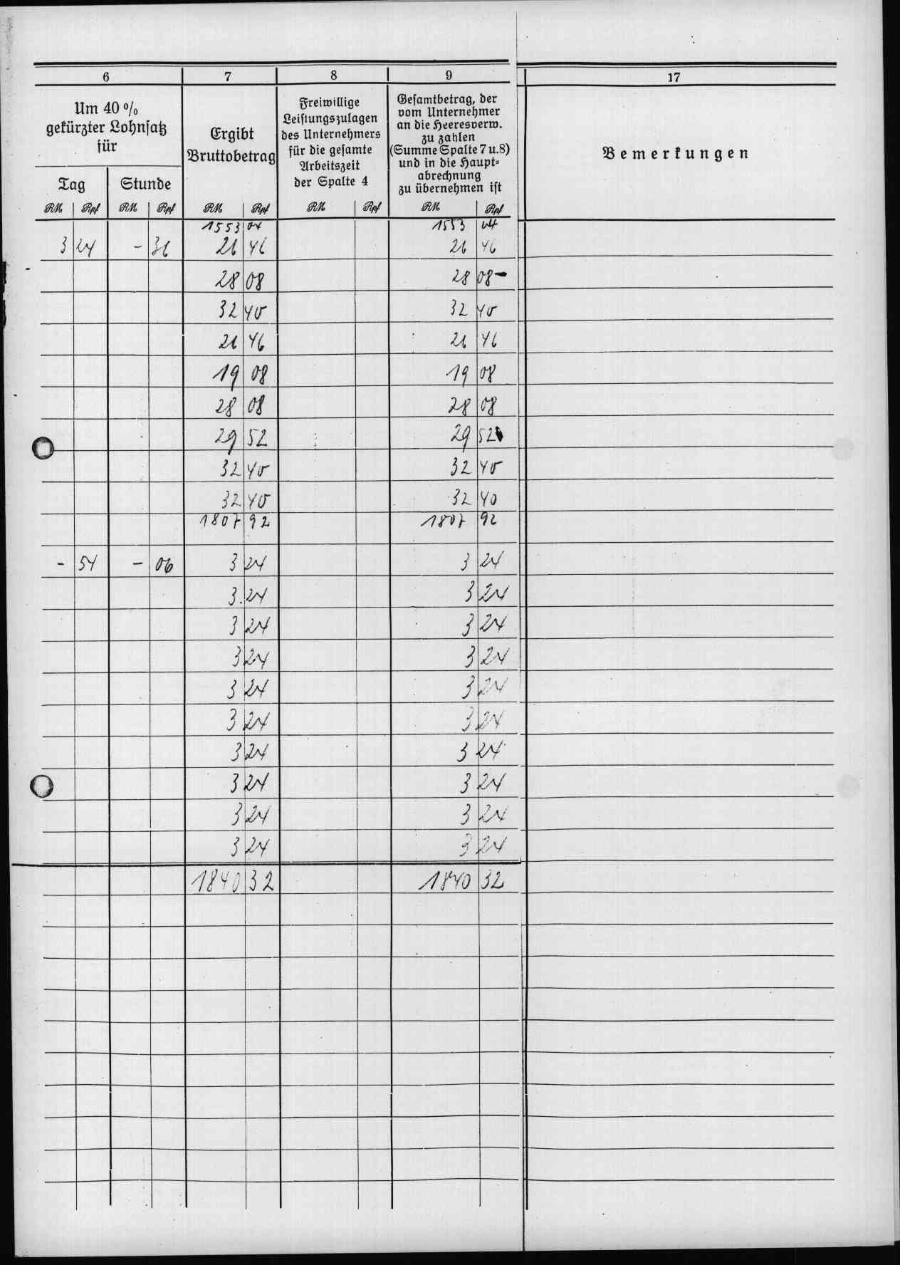 Entdecke die Dokumente der Arolsen Archives | 10007300 - Lohnliste der ...