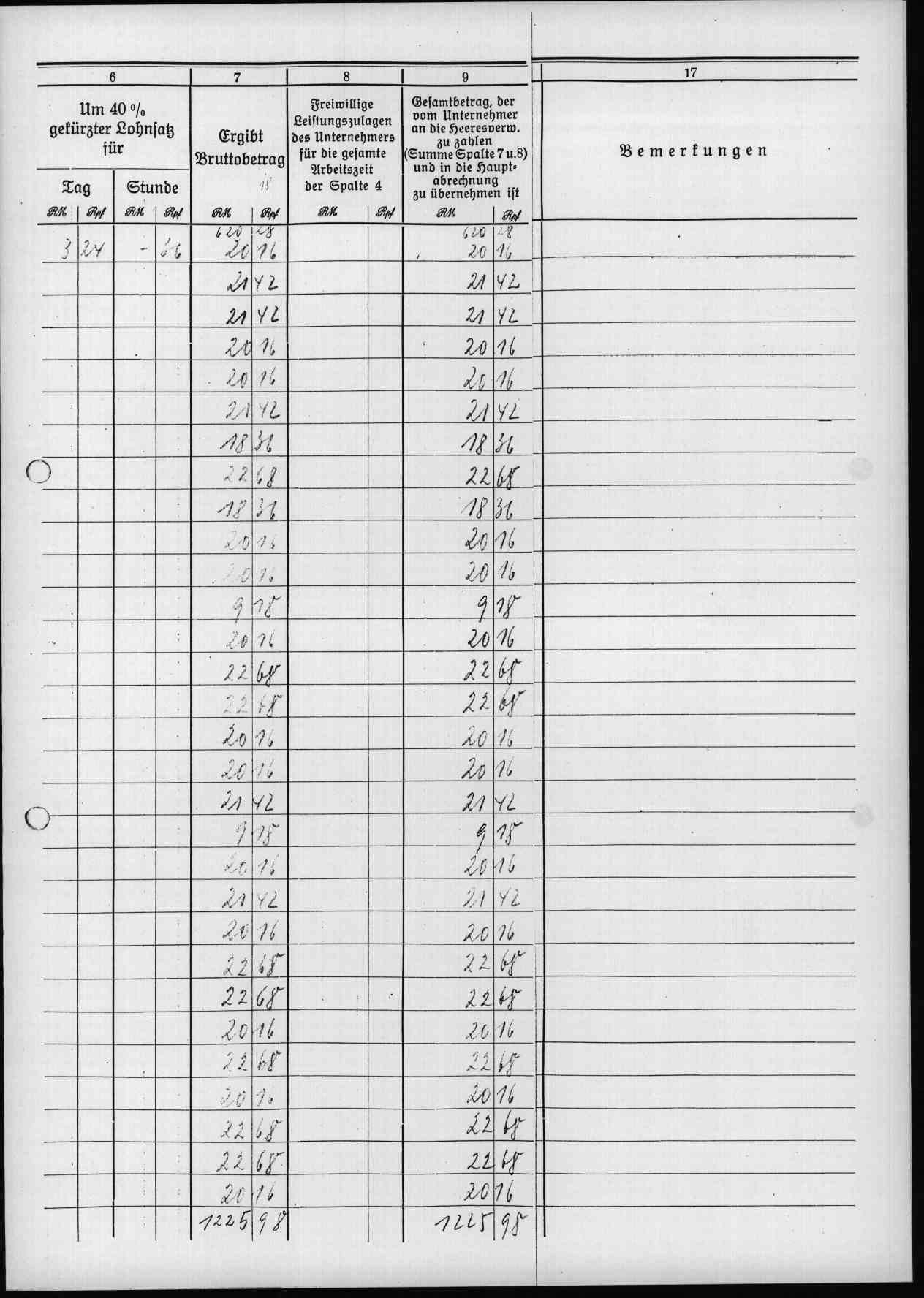 Entdecke die Dokumente der Arolsen Archives | 10007304 - Lohnliste der ...