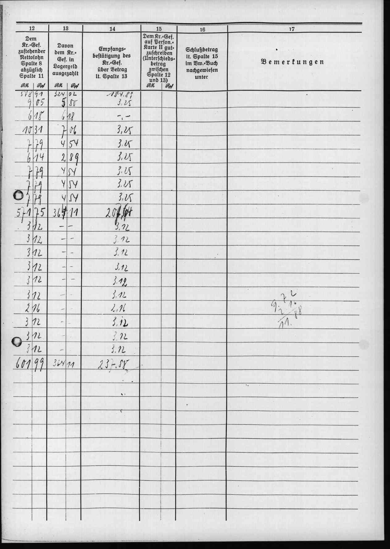 Entdecke die Dokumente der Arolsen Archives | 10007304 - Lohnliste der ...