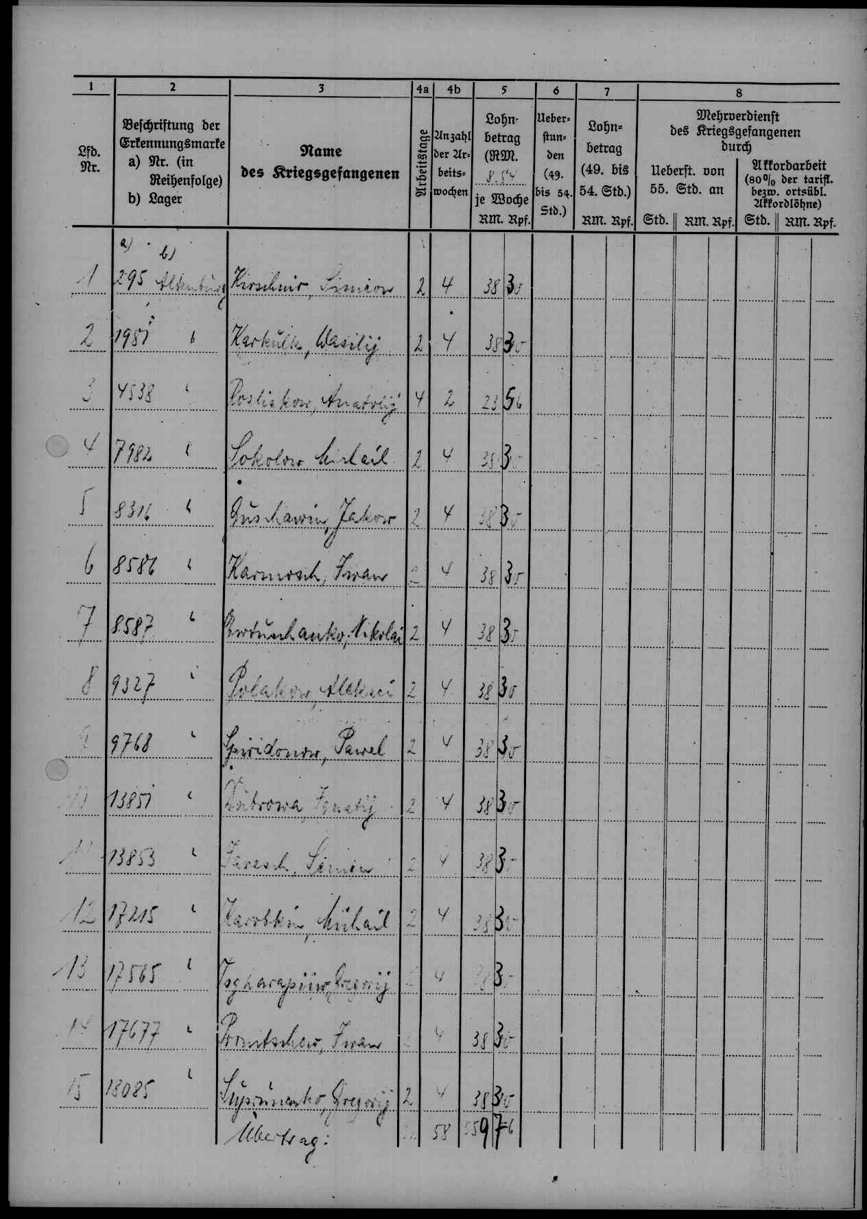 Entdecke die Dokumente der Arolsen Archives | 10007351 - Lohnliste der ...