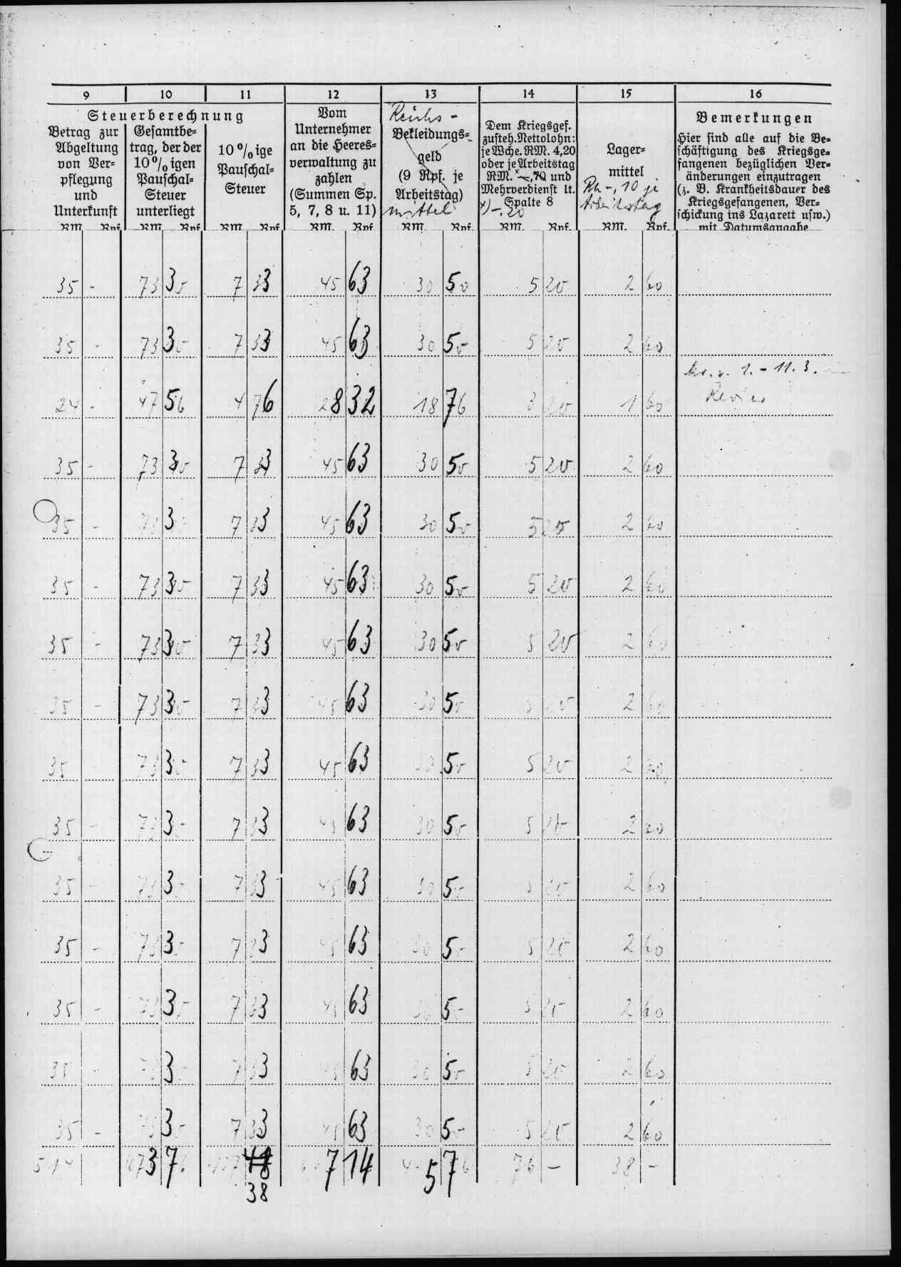 Entdecke die Dokumente der Arolsen Archives | 10007351 - Lohnliste der ...