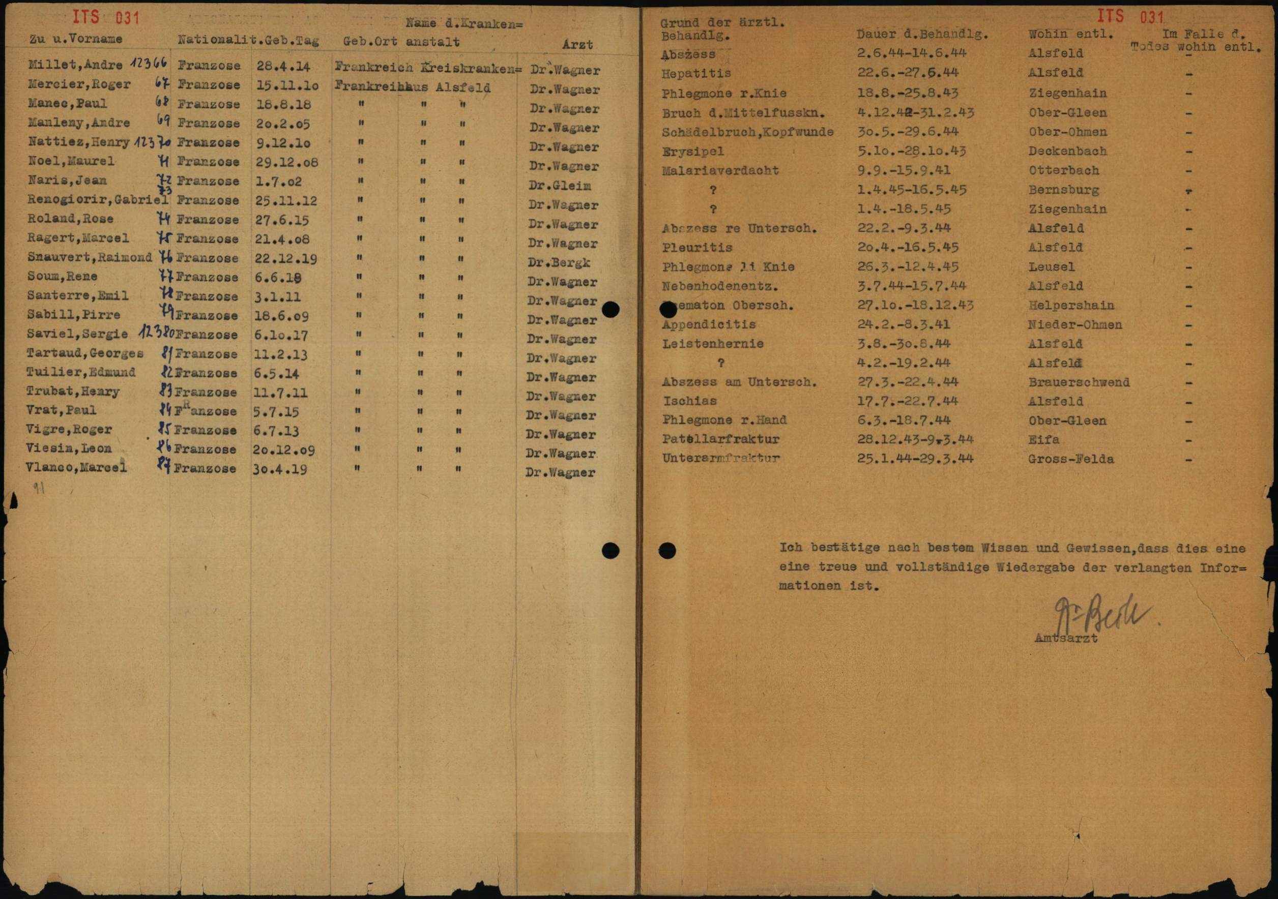 Arolsen Archives - International Center on Nazi Persecution | DE ITS 2 ...
