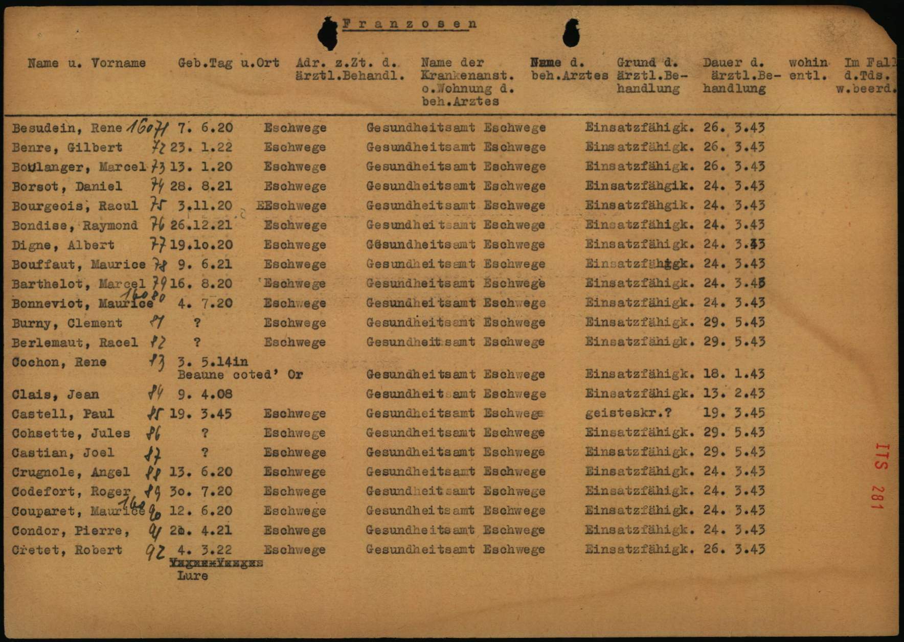 Arolsen Archives - International Center on Nazi Persecution | DE ITS 2 ...