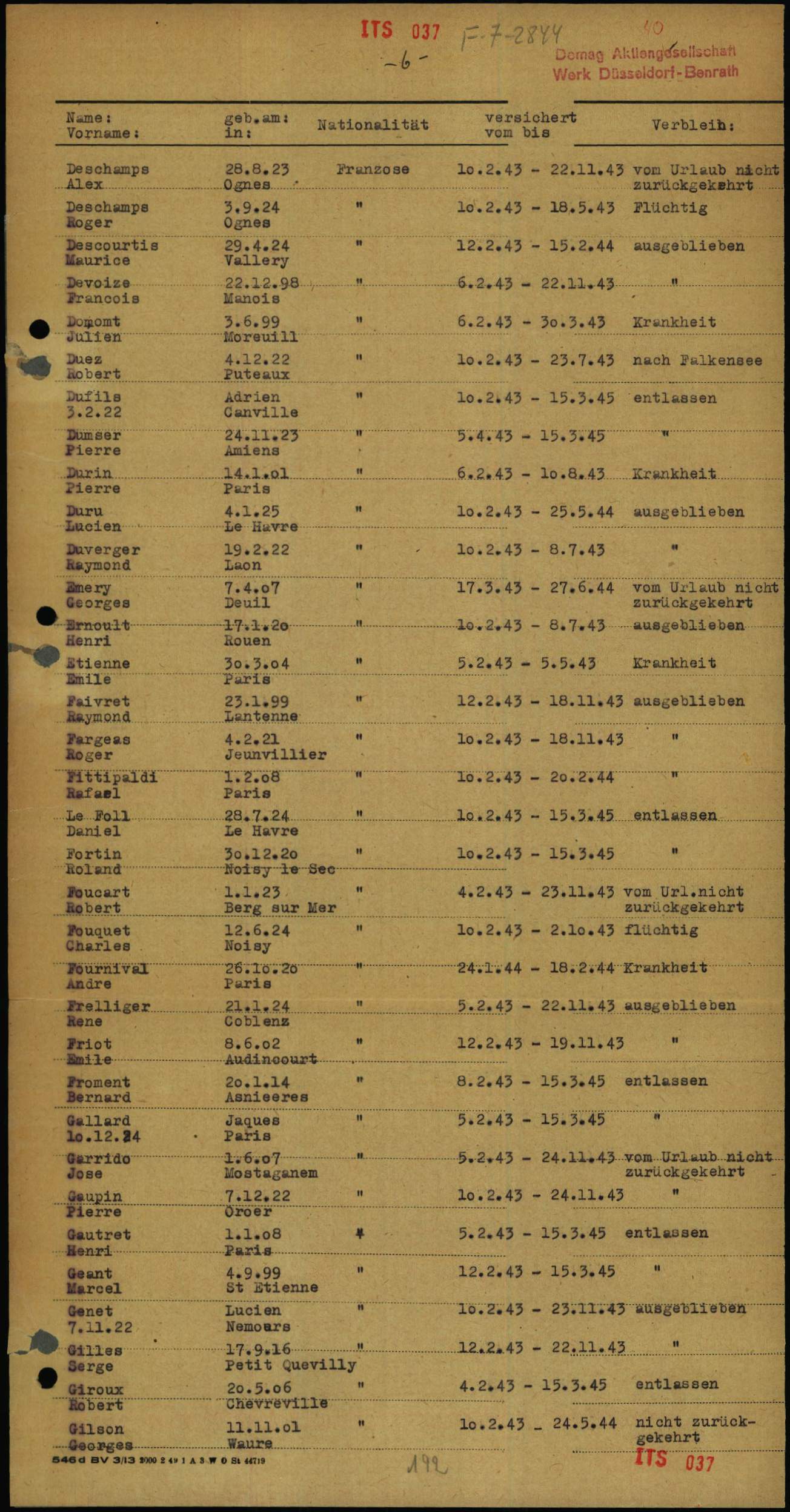 Explore documents of the Arolsen Archives | DE ITS 2.1.2.1 NW 025 11 ...