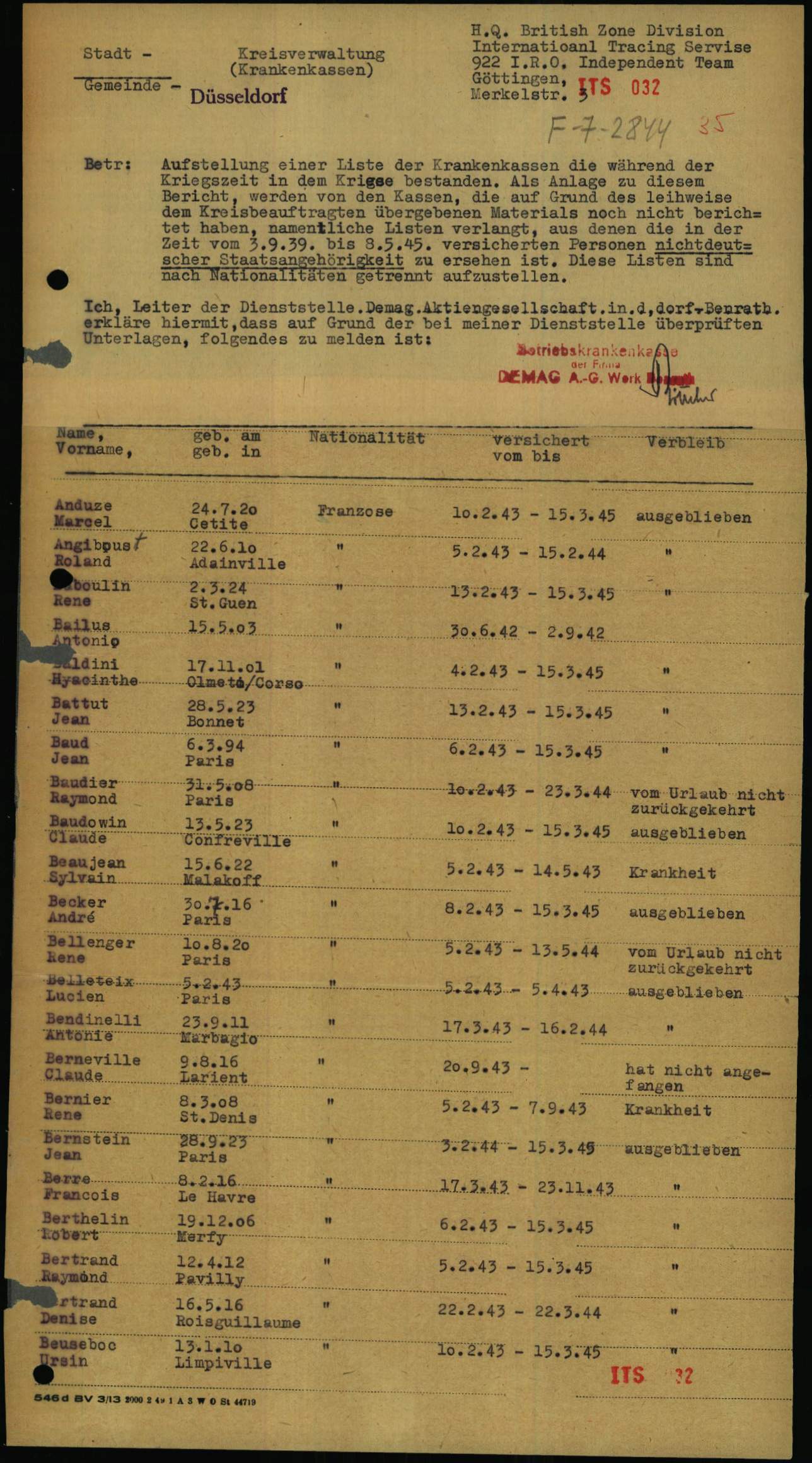 Explore documents of the Arolsen Archives | DE ITS 2.1.2.1 NW 025 11 FRA ZM - Original collection