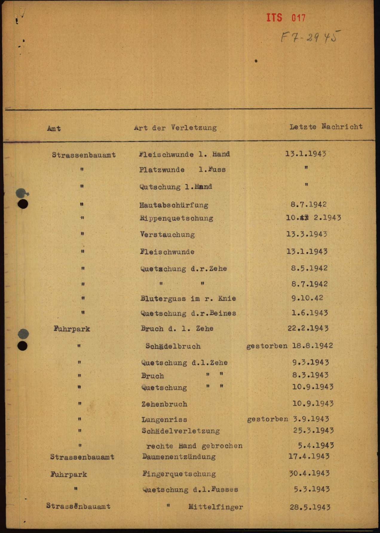 Explore documents of the Arolsen Archives | DE ITS 2.1.2.1 NW 025 11 ...
