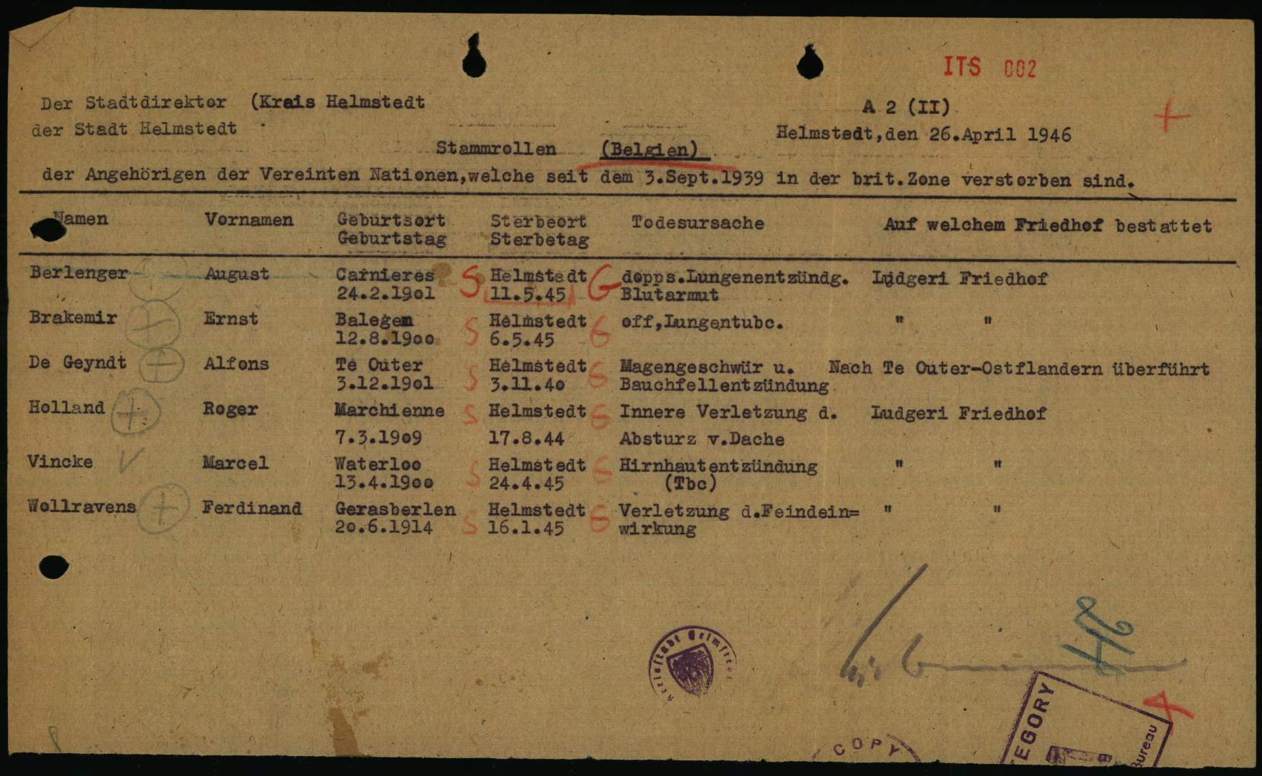 Arolsen Archives - International Center on Nazi Persecution | DE ITS 2 ...