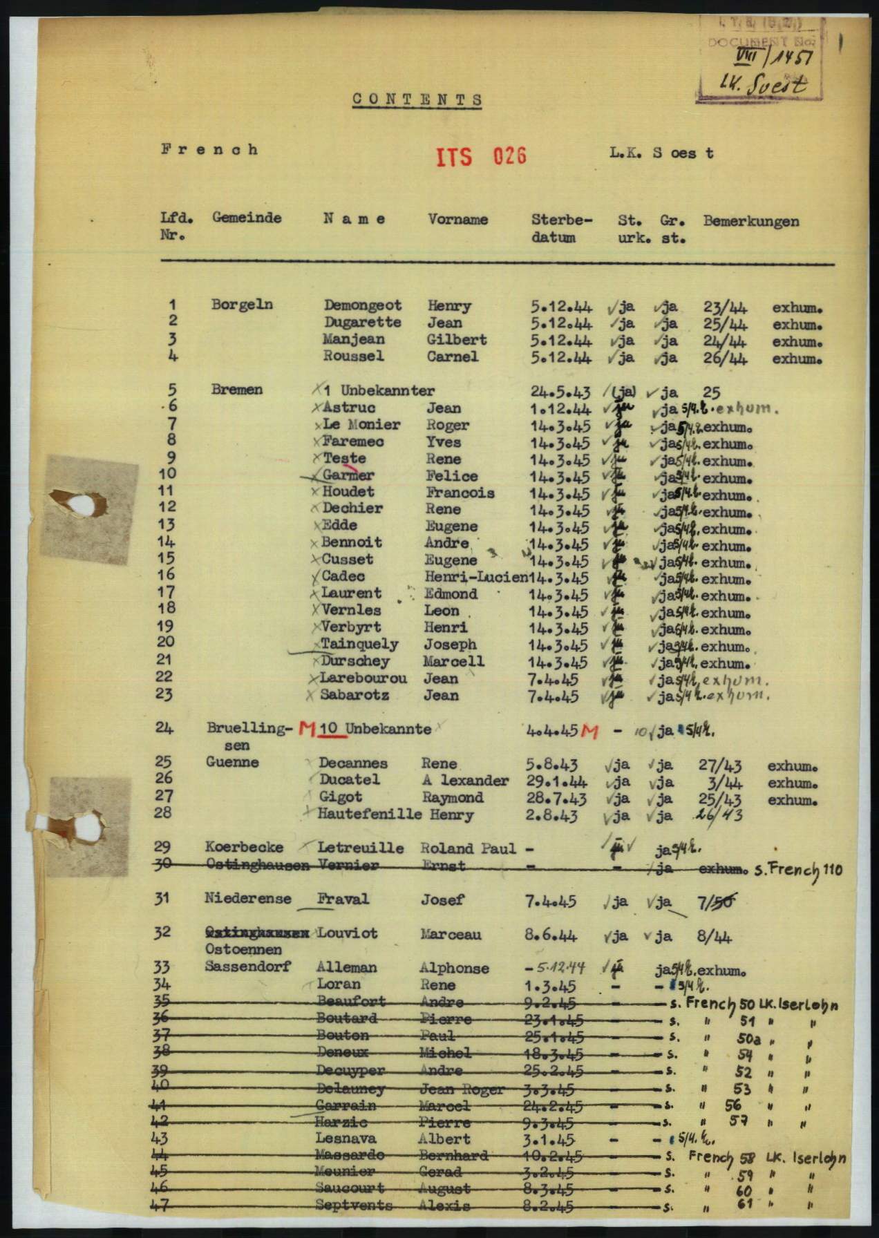 Arolsen Archives - International Center on Nazi Persecution | DE ITS 2 ...
