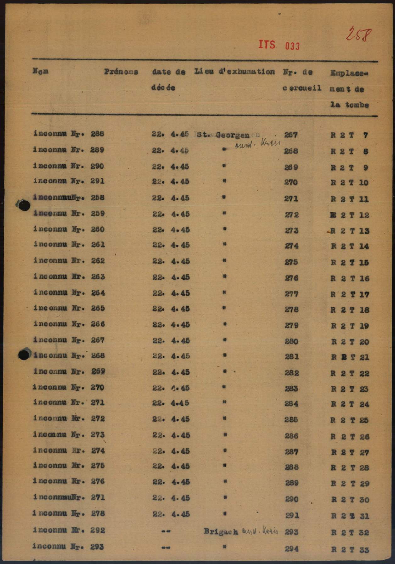 Entdecke die Dokumente der Arolsen Archives | DE ITS 2.1.3.1 BW ...
