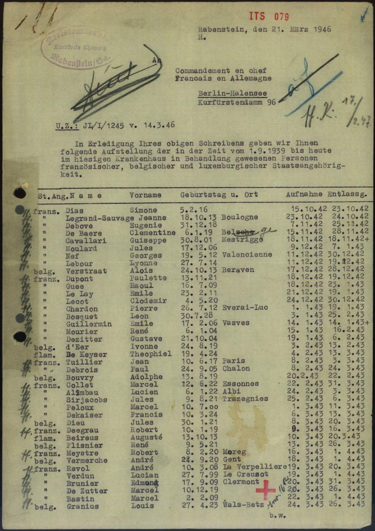 Abréviation D.T. pour GUILLERMIN Emile Georges - Forums Geneanet