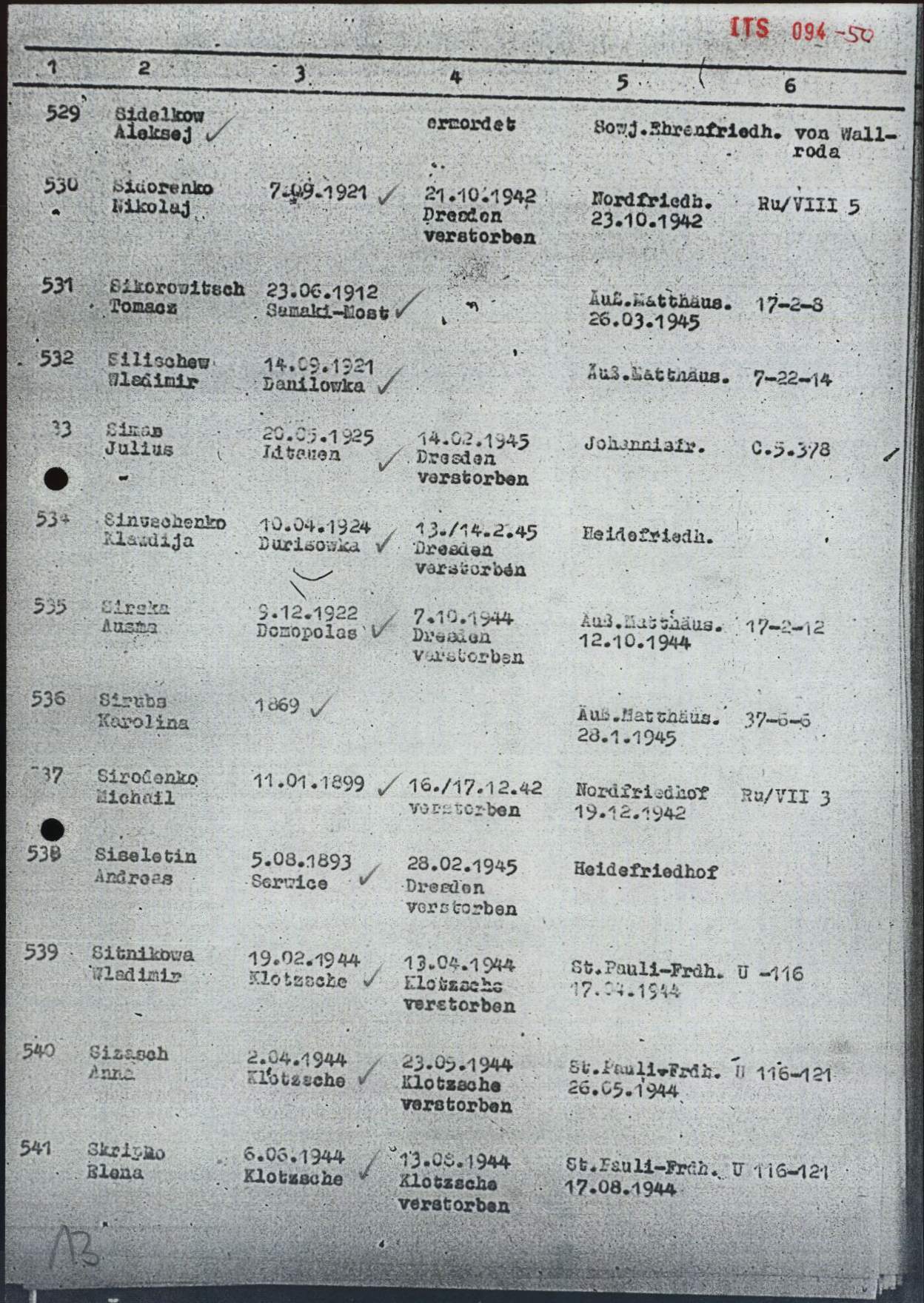 Arolsen Archives - International Center on Nazi Persecution | 6616000 ...