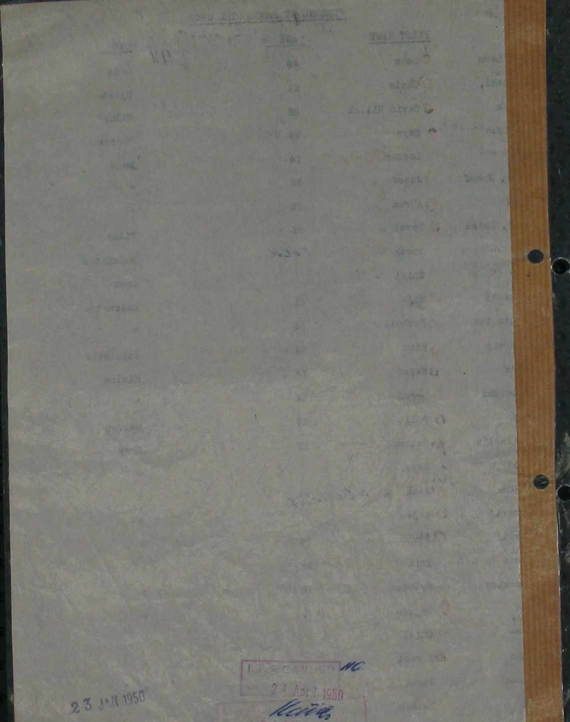 Explore documents of the Arolsen Archives | 88 - Document acquisition ...
