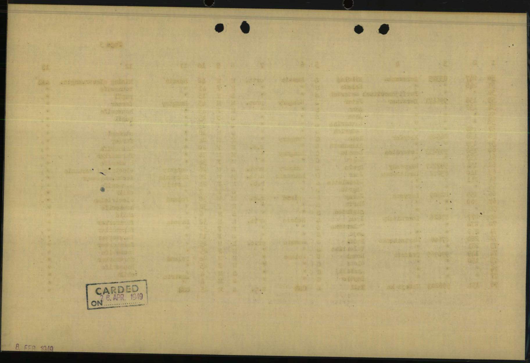 Arolsen Archives - International Center on Nazi Persecution | 8301800 ...