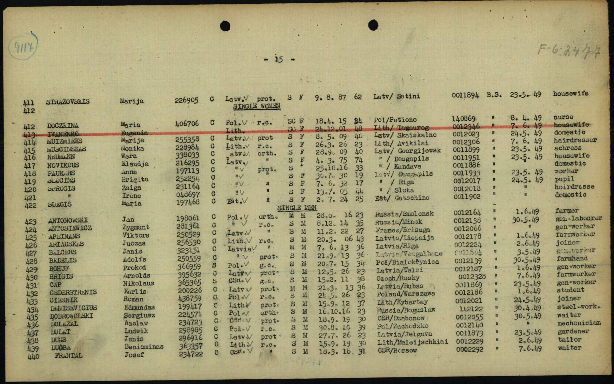 Arolsen Archives - International Center on Nazi Persecution | 8314560 ...