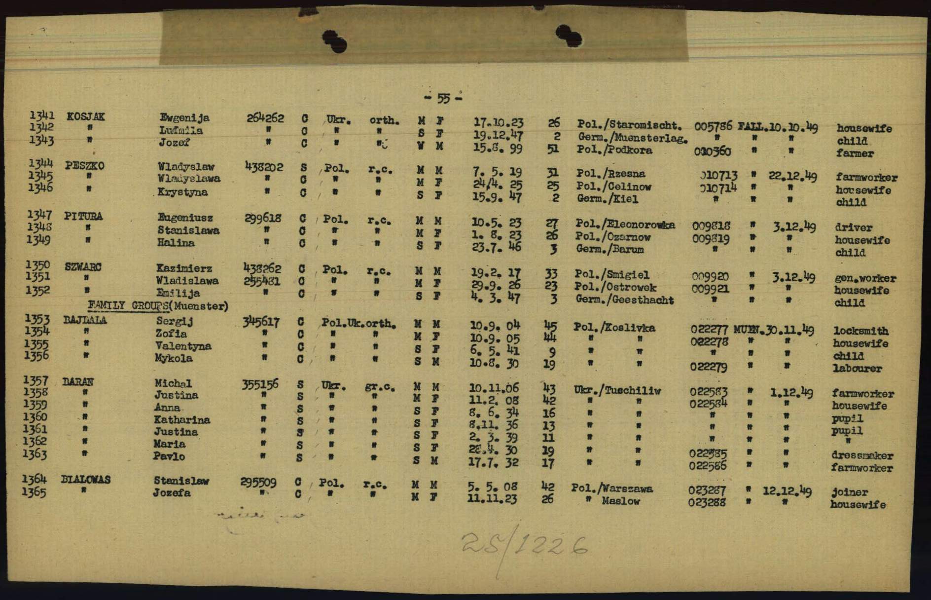 Arolsen Archives - International Center on Nazi Persecution | 8315330 ...