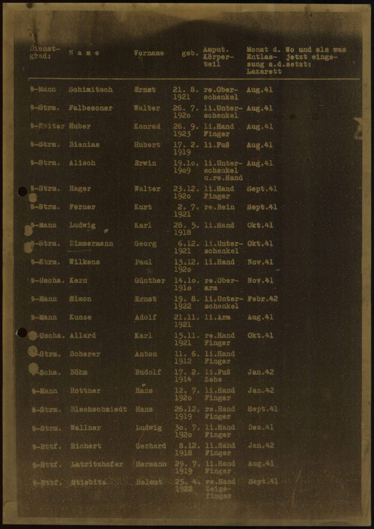 Arolsen Archives - International Center on Nazi Persecution | 9013700 ...