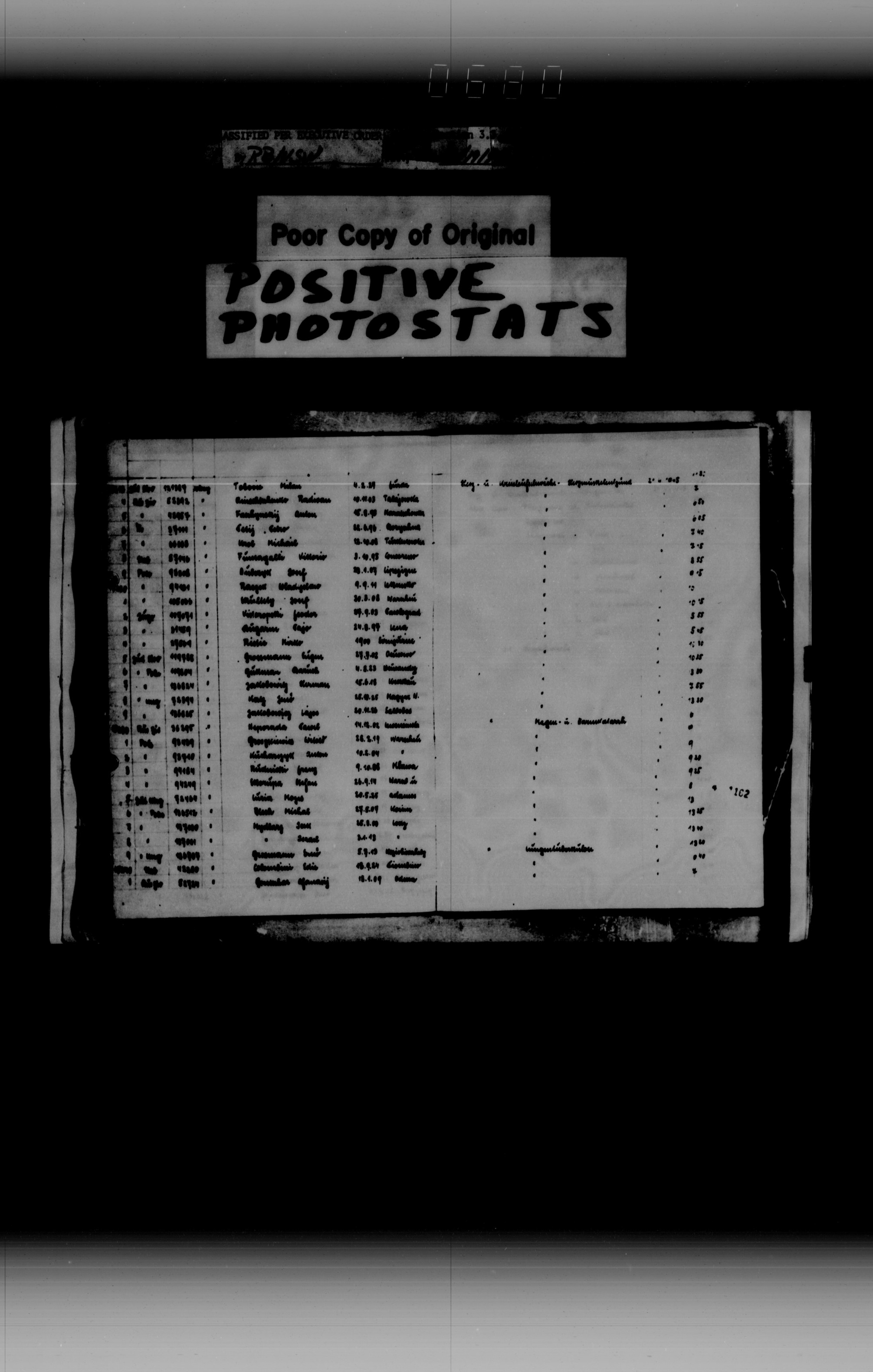 Arolsen Archives - International Center on Nazi Persecution ...