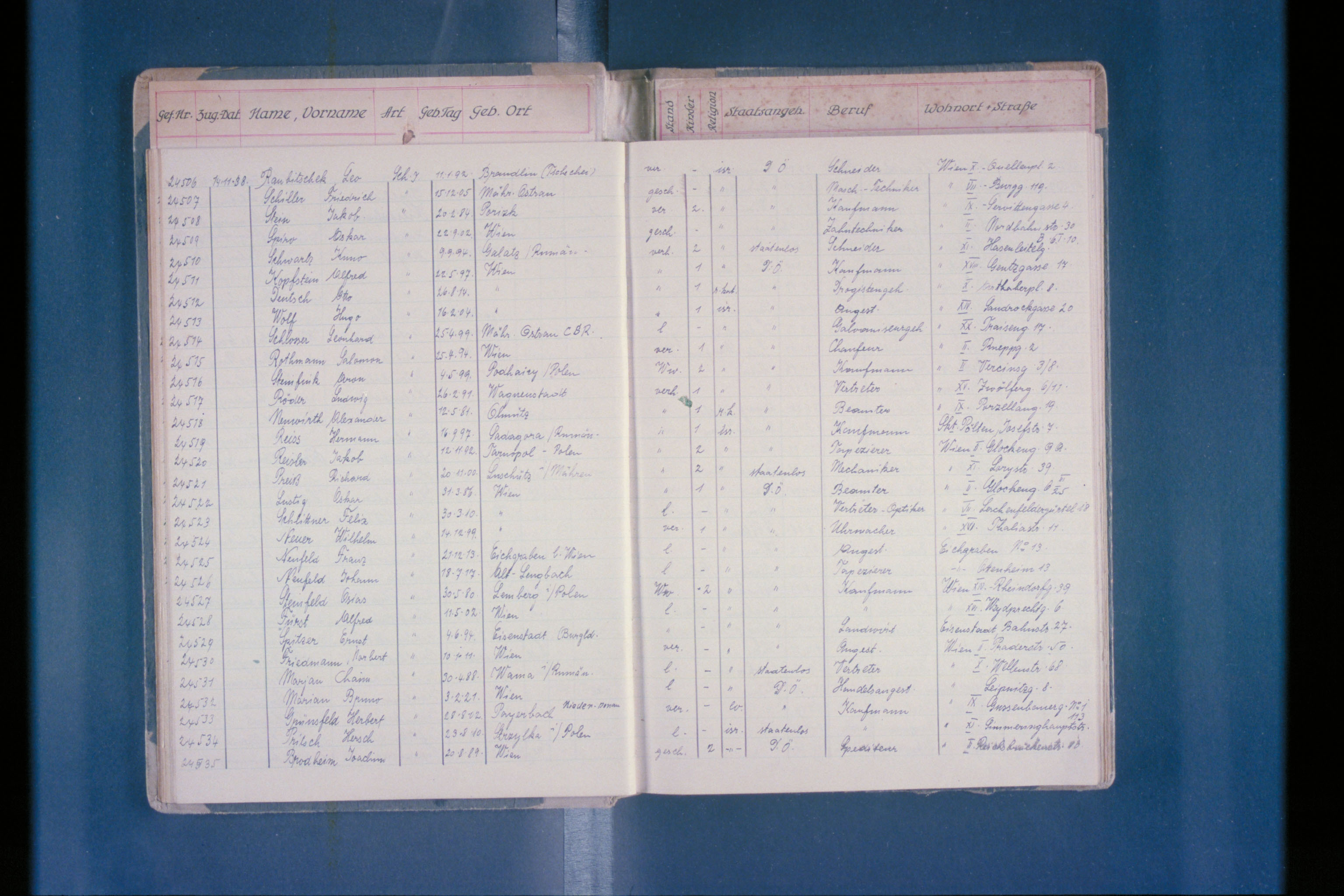 Arolsen Archives - International Center on Nazi Persecution | 805460003 ...