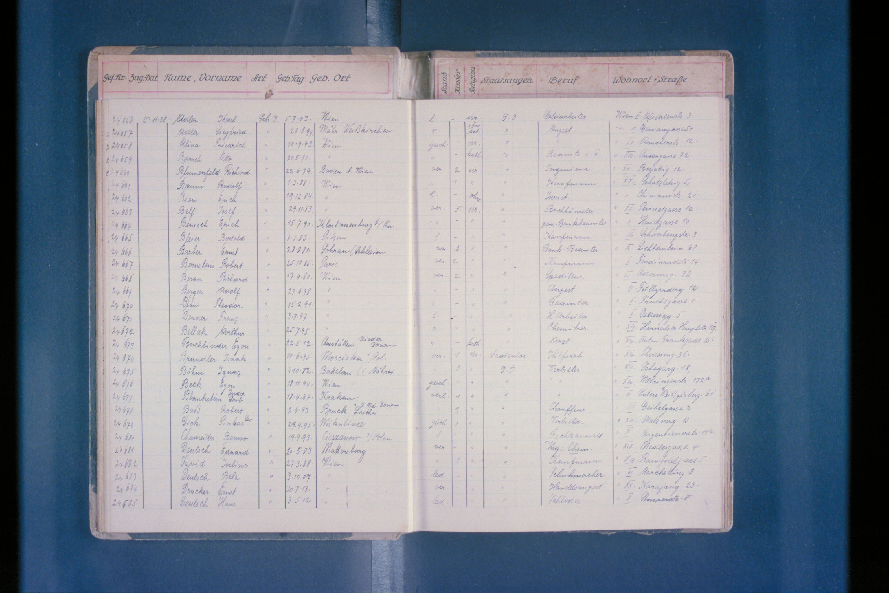 Arolsen Archives - International Center on Nazi Persecution | 805460003 ...