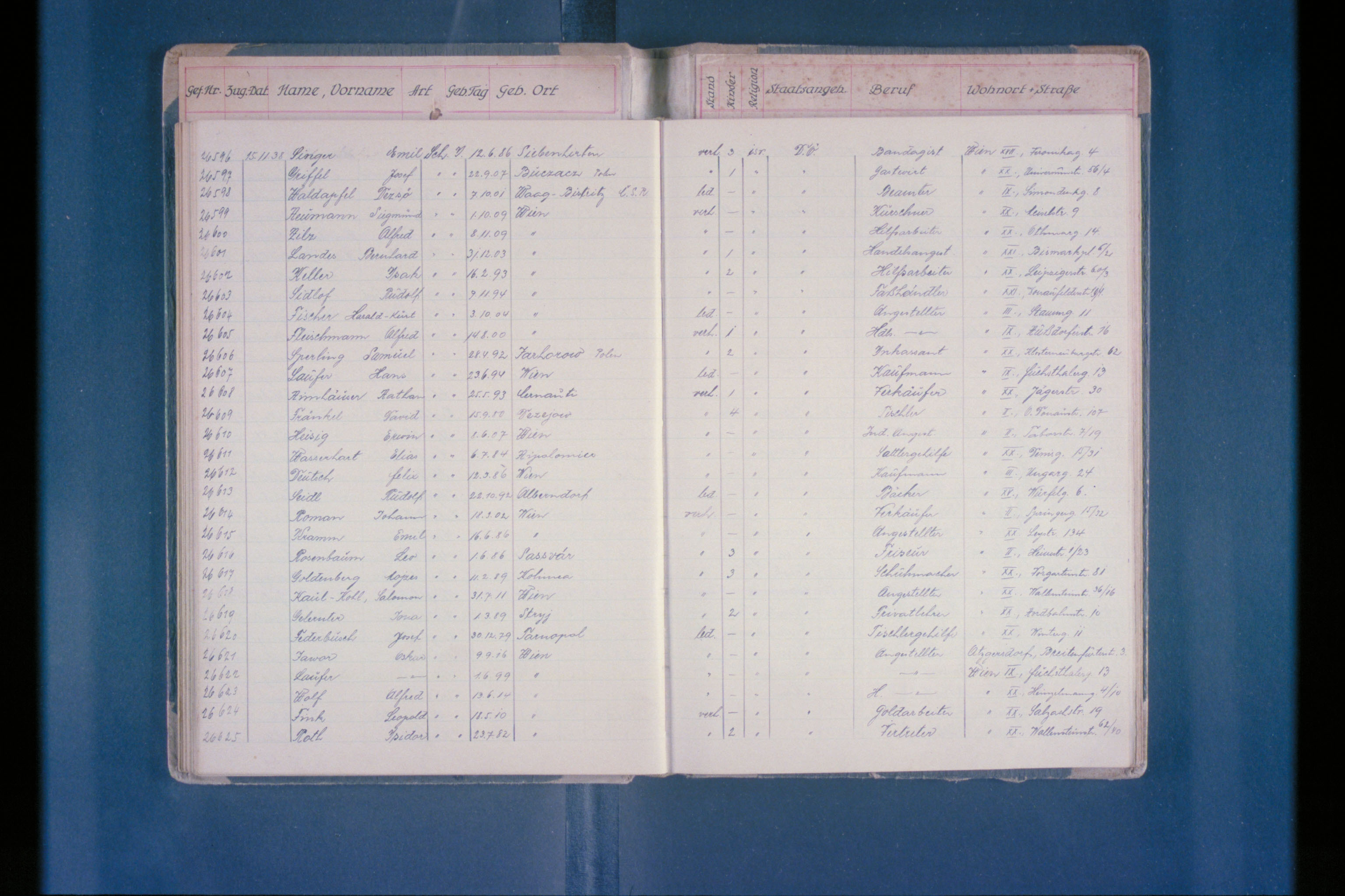 Arolsen Archives - International Center on Nazi Persecution | 805460003 ...