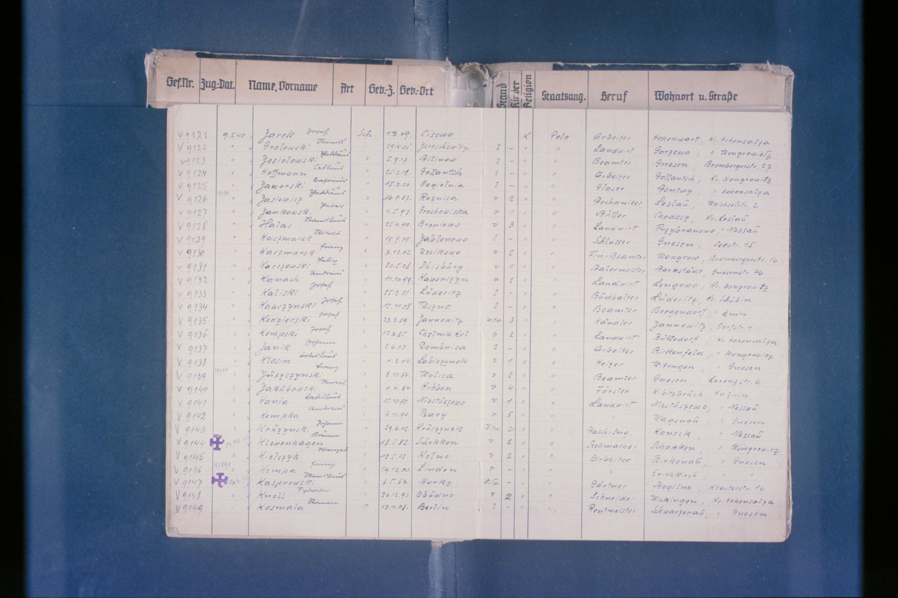 Arolsen Archives - International Center on Nazi Persecution | 805460006 ...