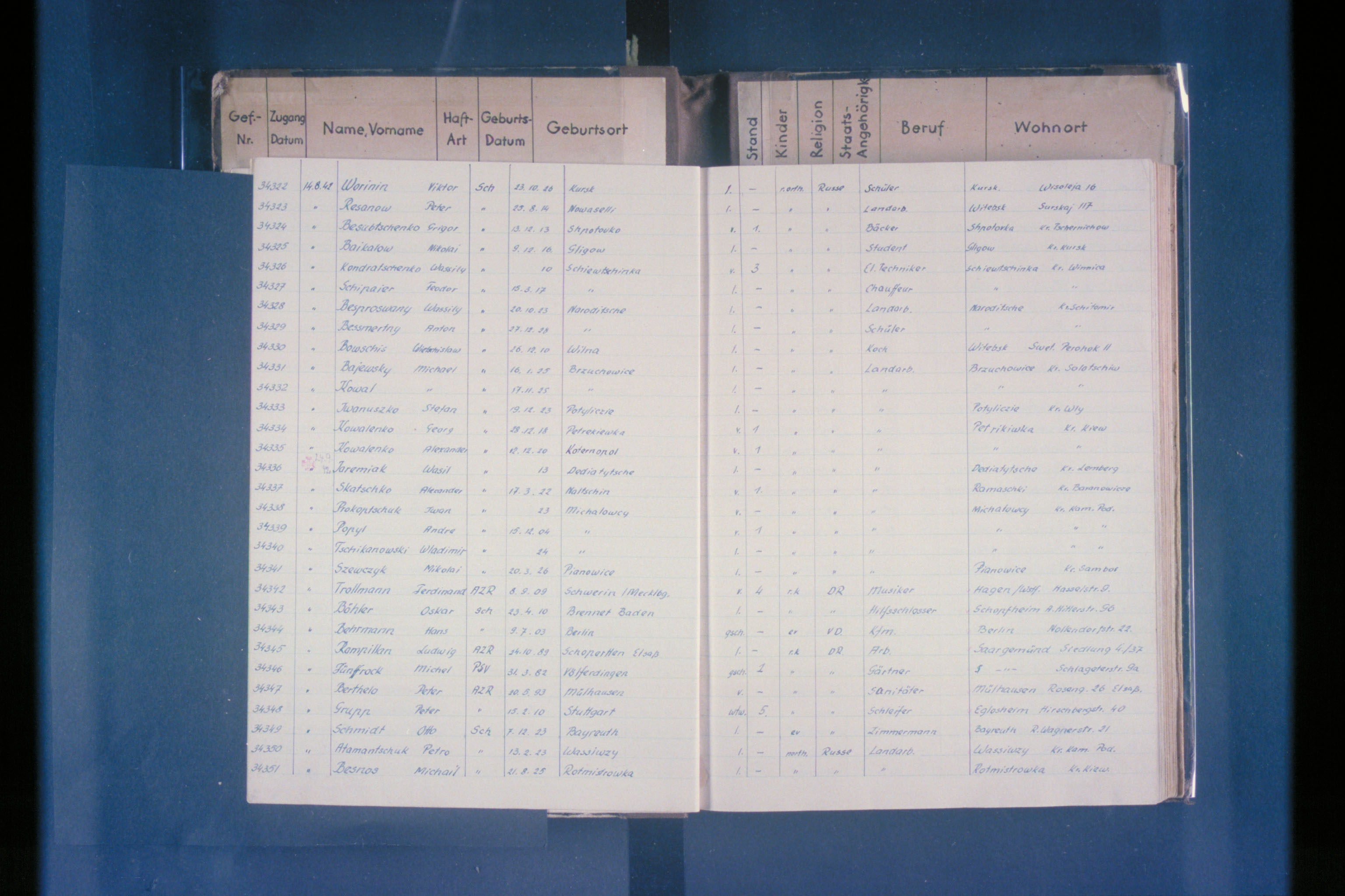 Arolsen Archives - International Center on Nazi Persecution | 805460010 ...