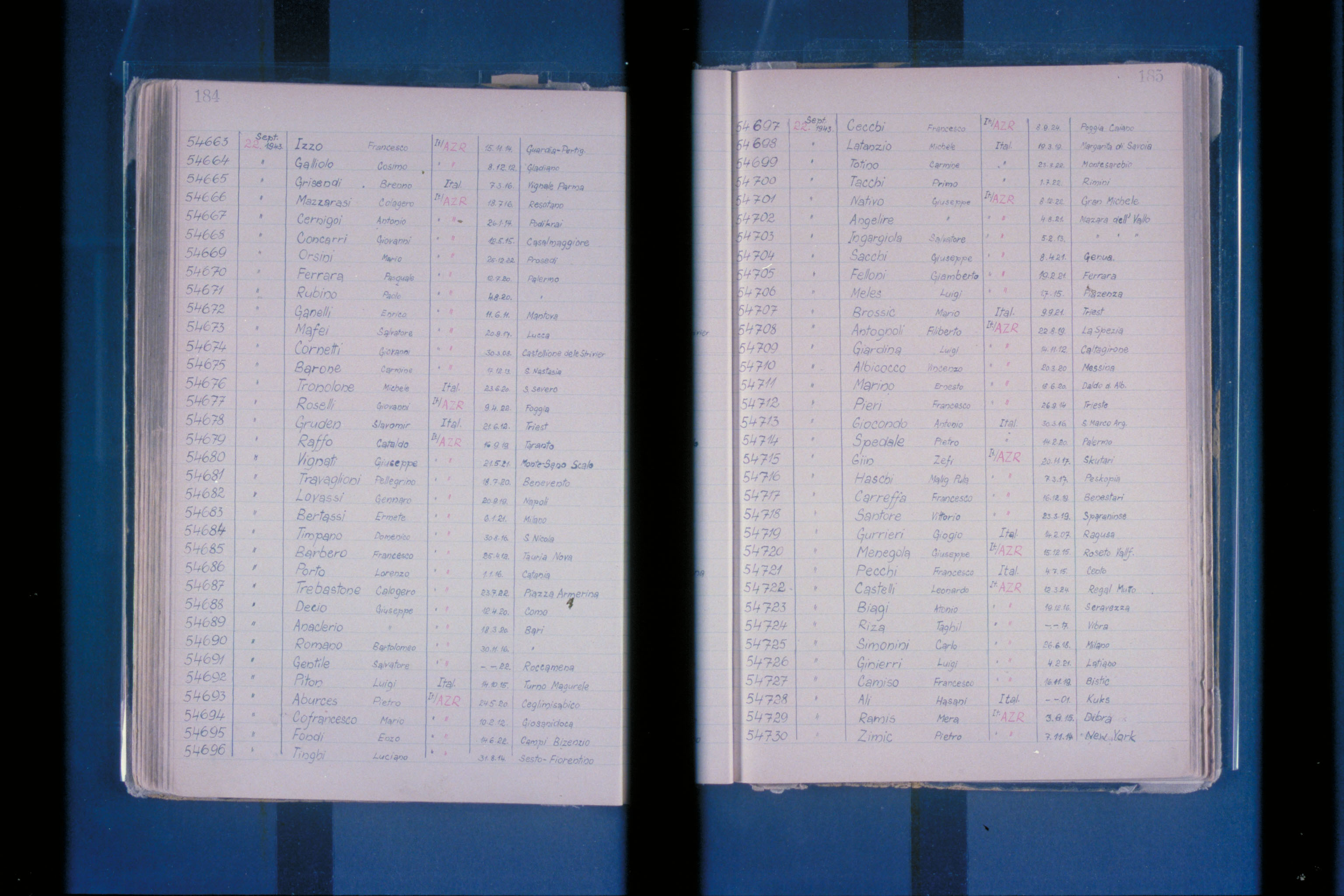 Arolsen Archives - International Center on Nazi Persecution | 805460012 ...