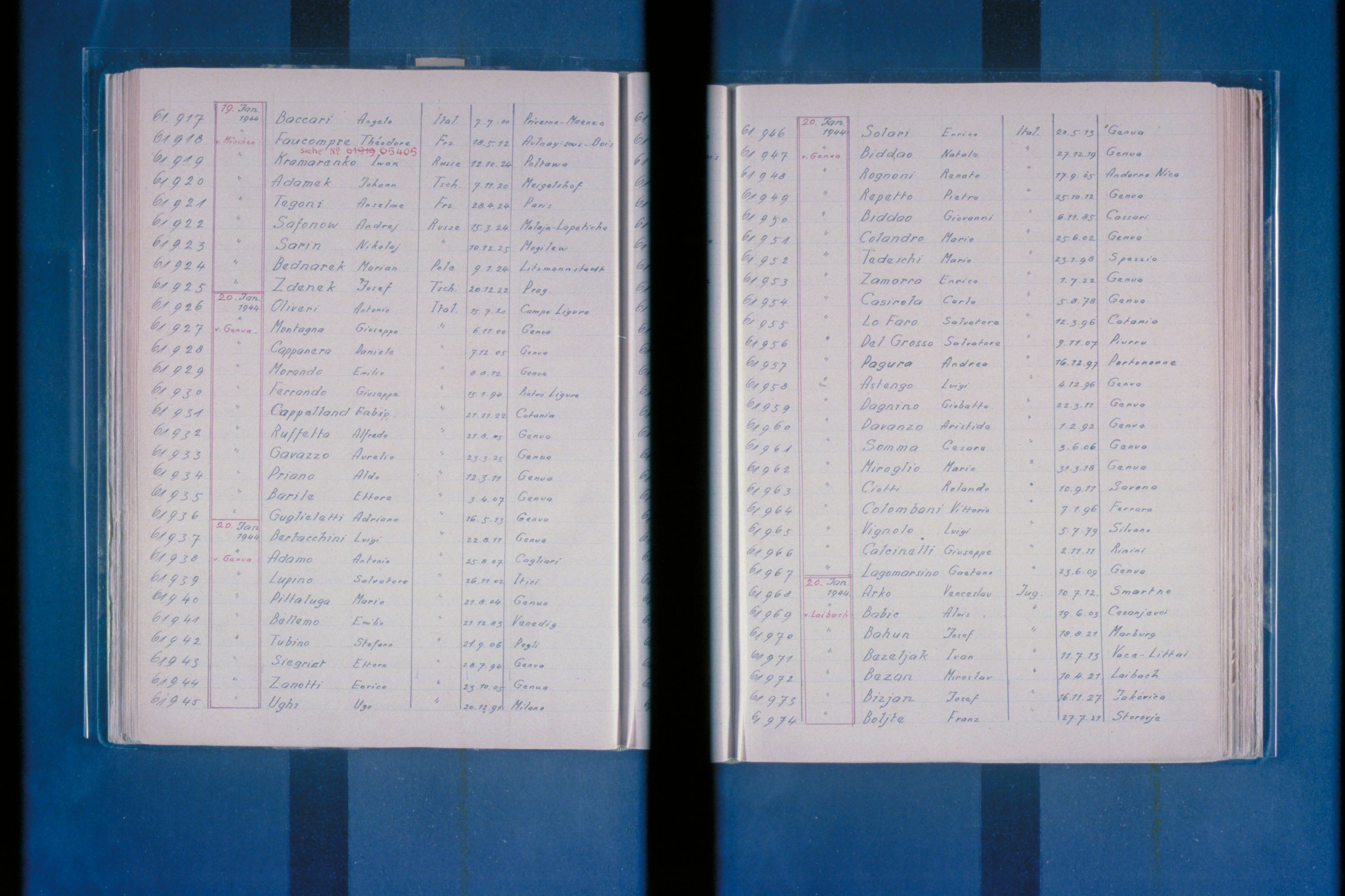 Arolsen Archives - International Center on Nazi Persecution | 805460013 ...