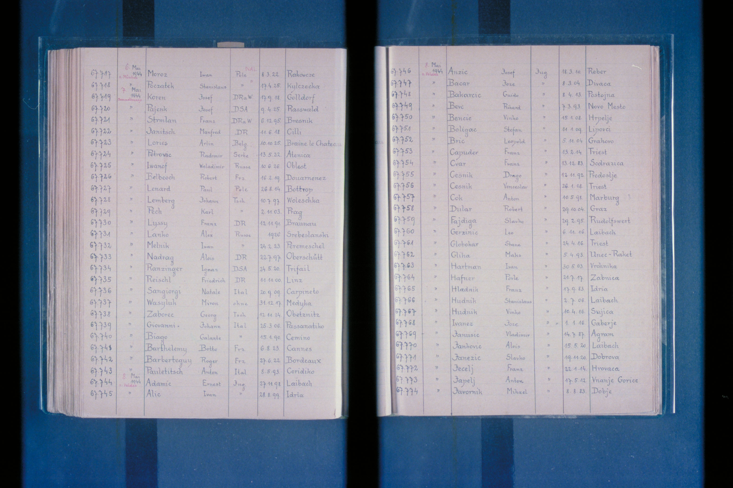 Arolsen Archives - International Center on Nazi Persecution | 805460013 ...